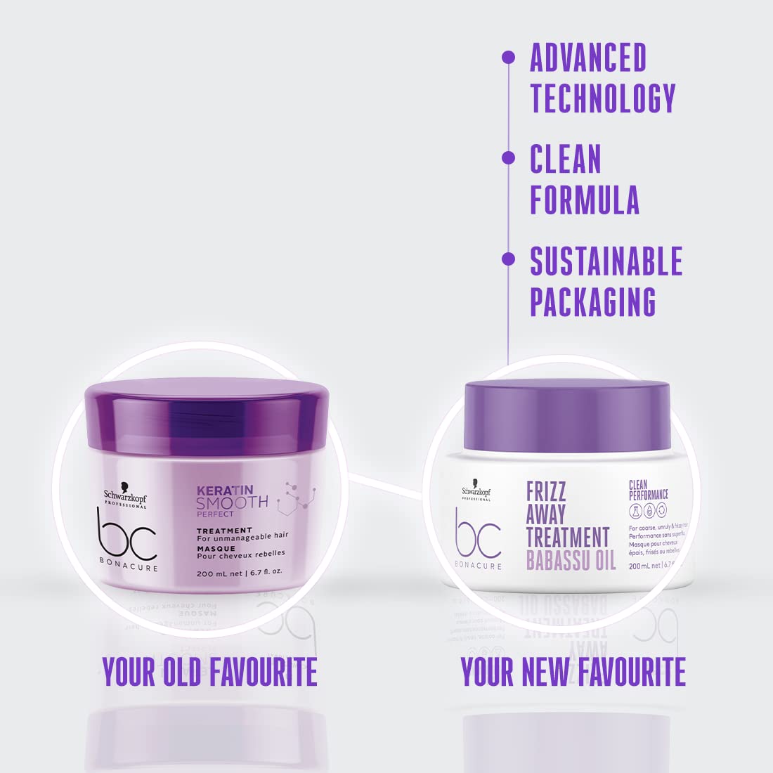 Schwarzkopf BC KSP Tratamiento 200ml