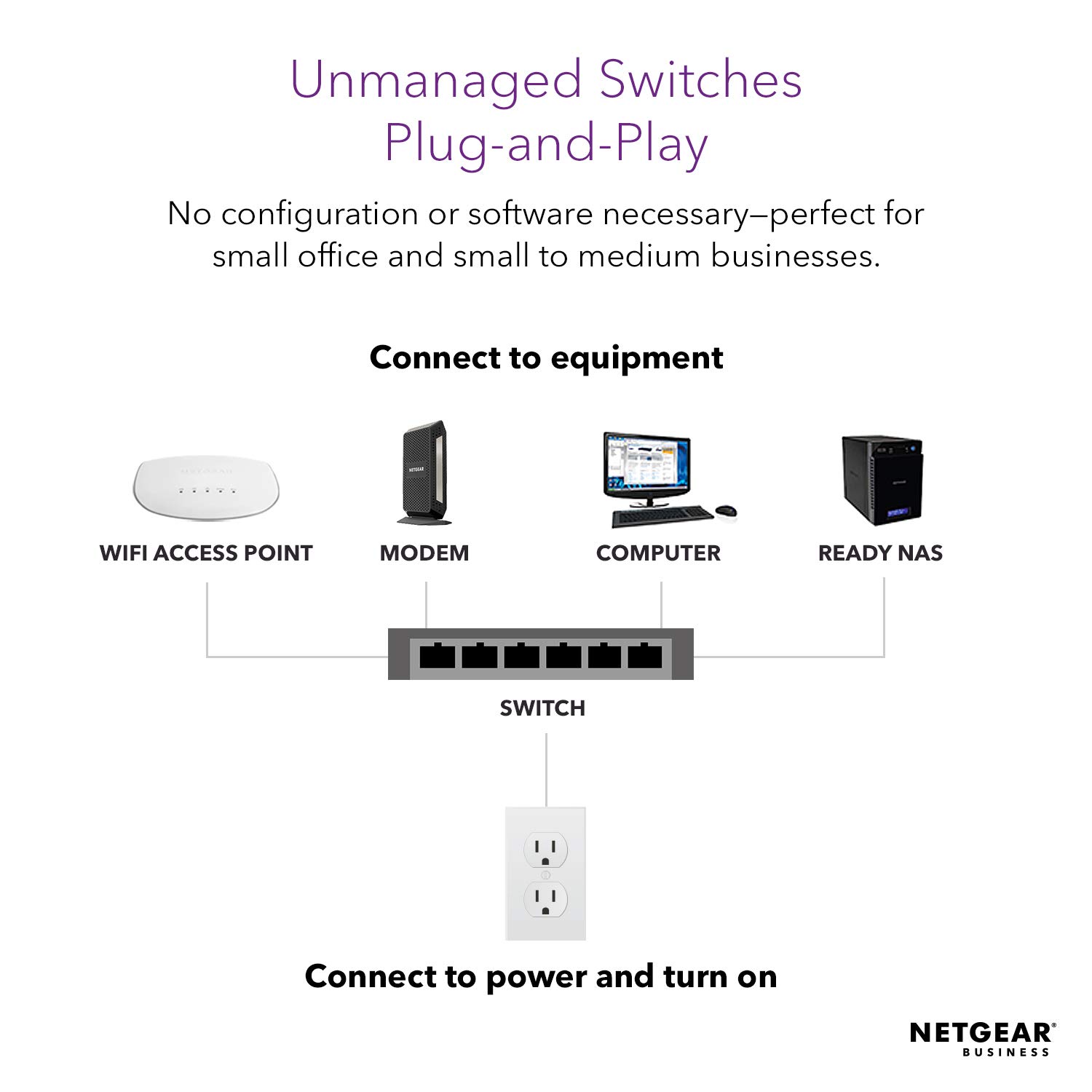 NETGEAR 24-Port Fast Ethernet 10/100 Unmanaged Switch (JFS524) - Desktop/Rackmount, and ProSAFE Limited Lifetime Protection