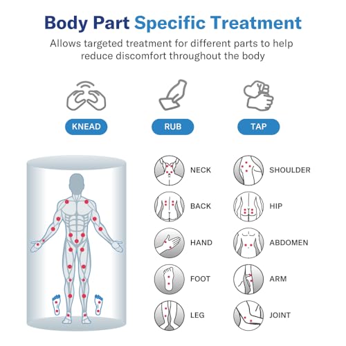 Alcedo TENS Unit + EMS Combination Machine Muscle Stimulator for Pain Relief, Electric Rechargeable Pulse Massager with 41 Modes for Back/Neck Pain Therapy, HSA FSA Eligible