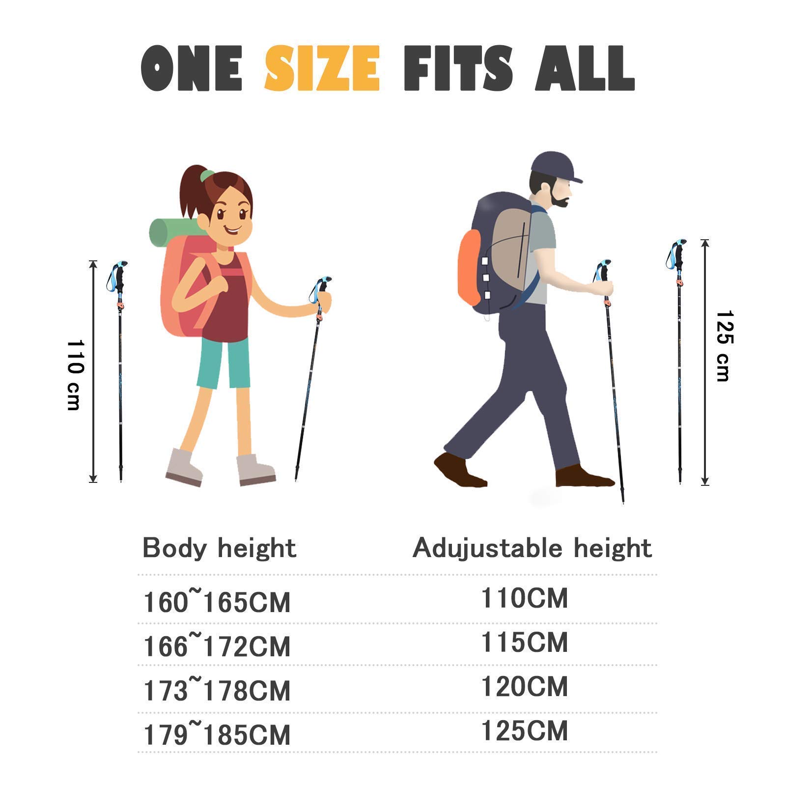 Aneagle Paceleader Collapsible Trekking Poles - 2pcs Pack for Height 5'3"-6'1" 7076 Aluminum Ultra Lightweight Adjustable Hiking Poles or Walking Sticks with Quick Locks for Women or Men