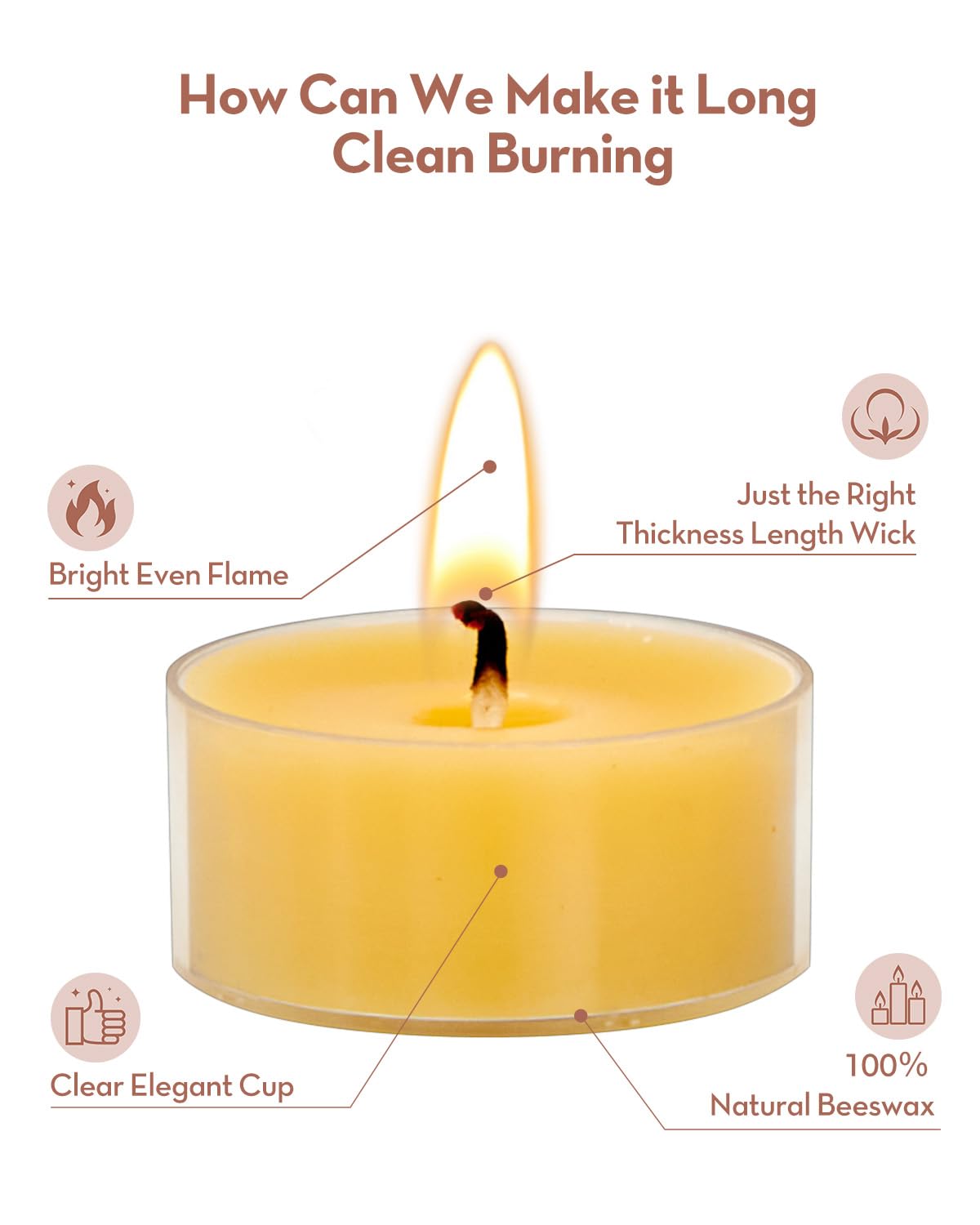 Ashlux Unscented Beeswax Tealight Candles 20 Pack, 4 Hours Long Burning Handmade Yellow Tea Lights Candles, Clear Cup Smokeless Beeswax Candles for Wedding, Party, Centerpiece & Home Decor