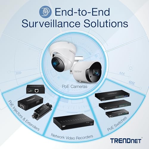 TRENDnet 16-Port Hardened Industrial Unmanaged Gigabit 10/100/1000Mbps DIN-Rail Switch w/ 16 Gigabit PoE+ Ports, Lifetime Protection, TI-PG160