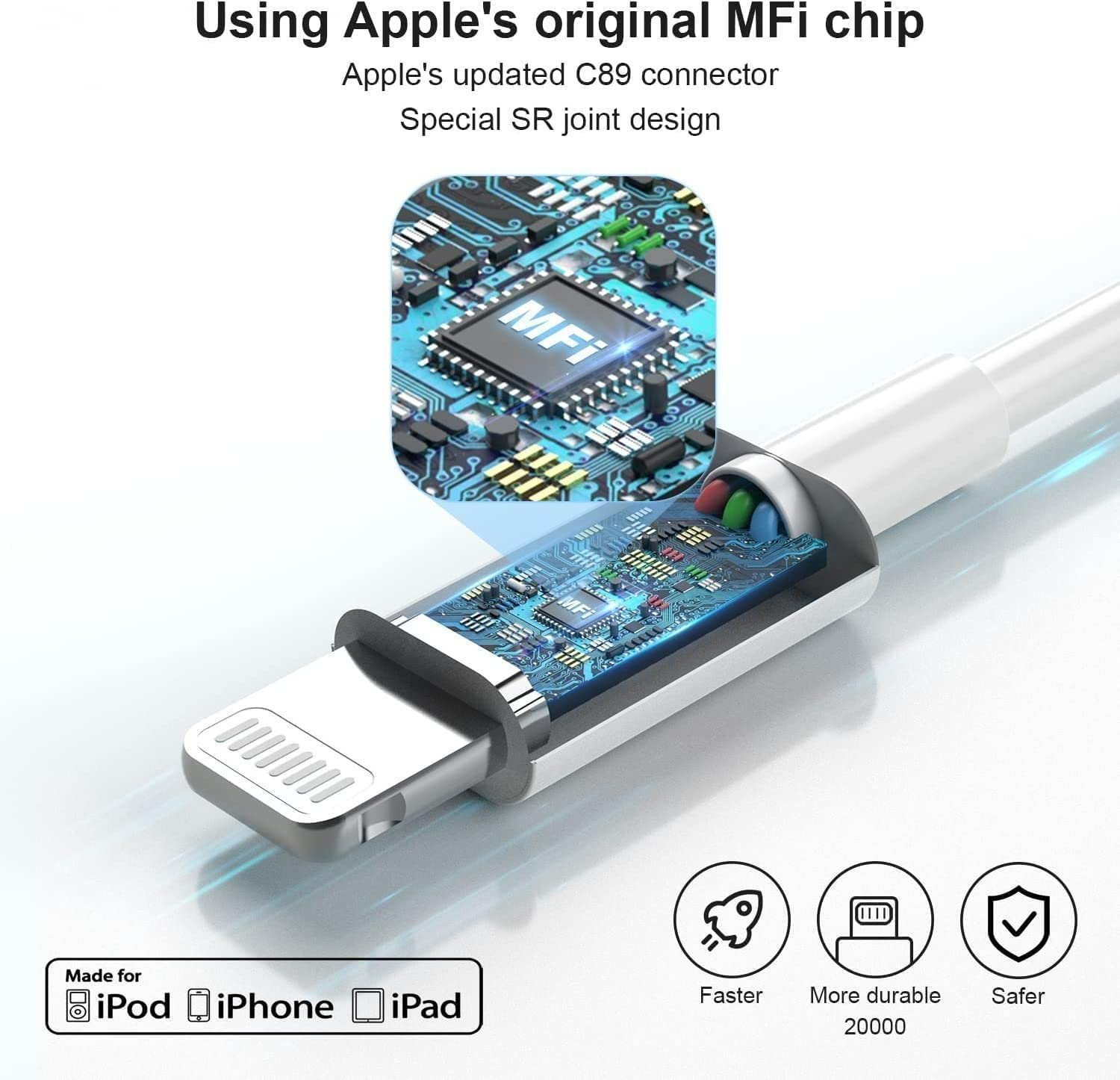 Apple iPhone charger(MFi certified),2Pack 3ft lightning cable Fast Charging Data Sync Cord with 2Pack USB wall Charger Travel Plug Box Block compatible iPhone 14/13/12/11/11 Pro Max/X/XR/XS/8Plus/iPad