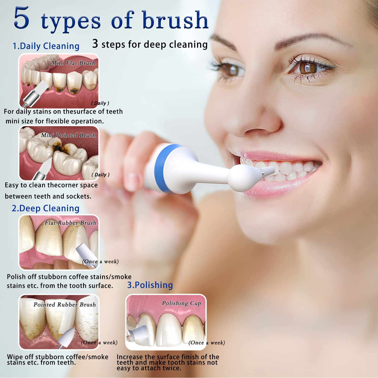 Akizbeir Electric Tooth Polisher, with 10 Replacement Heads, Household Dental Tartar Calculus Remover(White-Blue)