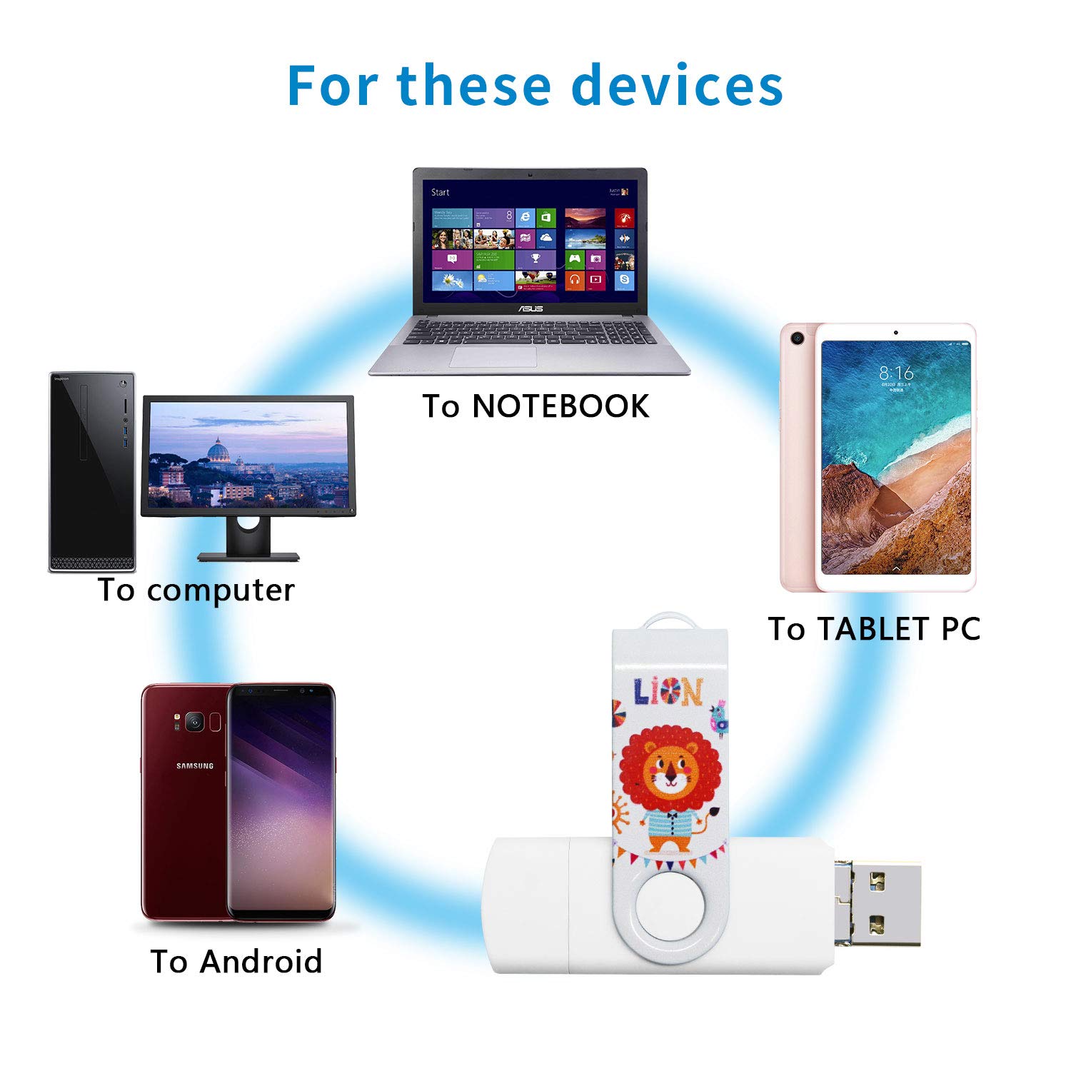 VATAPO 3.1 128GB 3 in 1 High Speed Flash Drive for Android Phones with OTG Function.Tablets,Laptop,Desktop,Photo Stick for Samsung Galaxy,LG,Google Pixel,Hua Wei.Moto,One Plus,etc.(Not for iPhone)