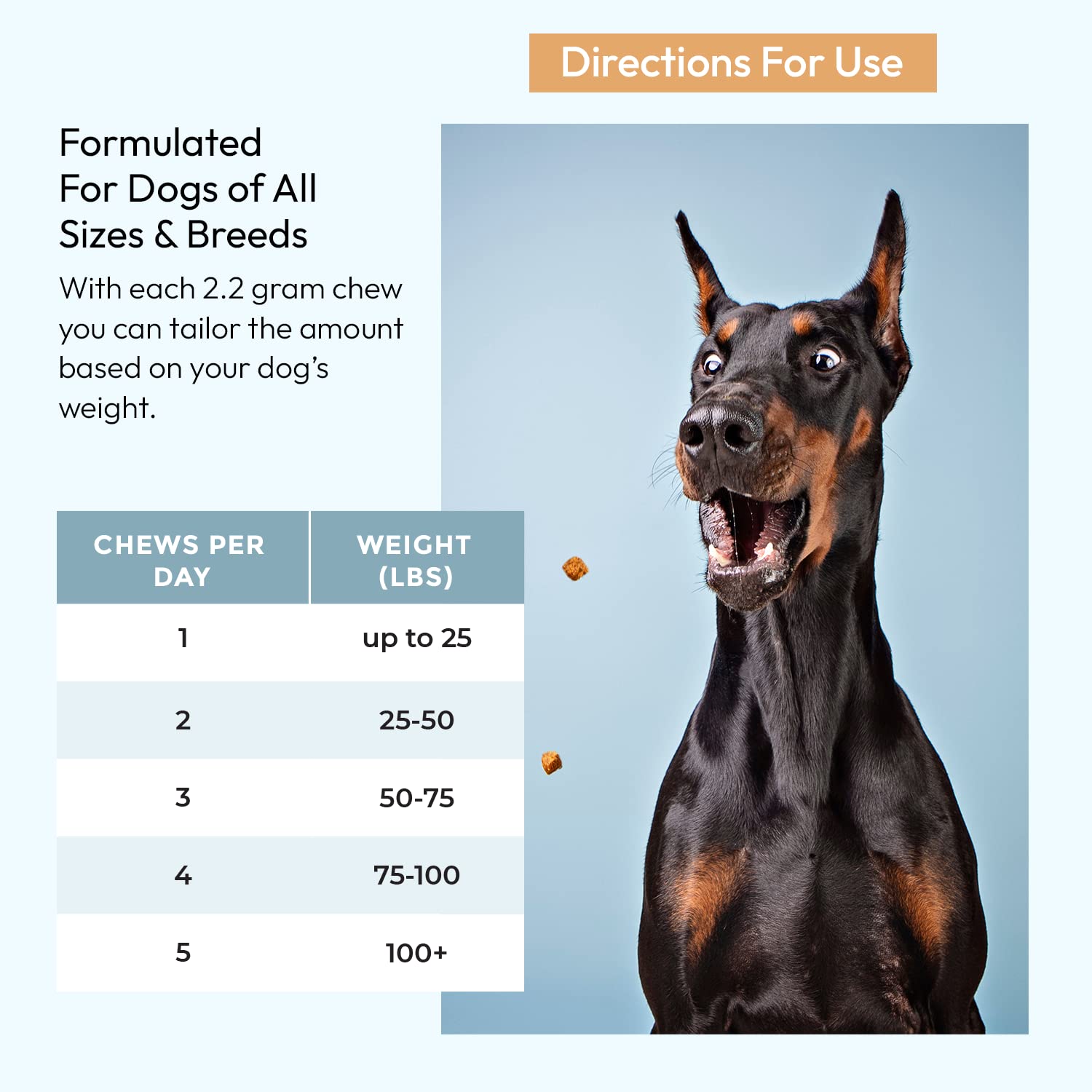 Gnawty Bites Biome Balance | Dog Probiotics for Healthy Gut Flora for Upset Stomach, Diarrhea, & Bowel Support with Digestive Enzyme & Lactobacillus (5-Strain Probiotic Blend), 120 Soft Chews