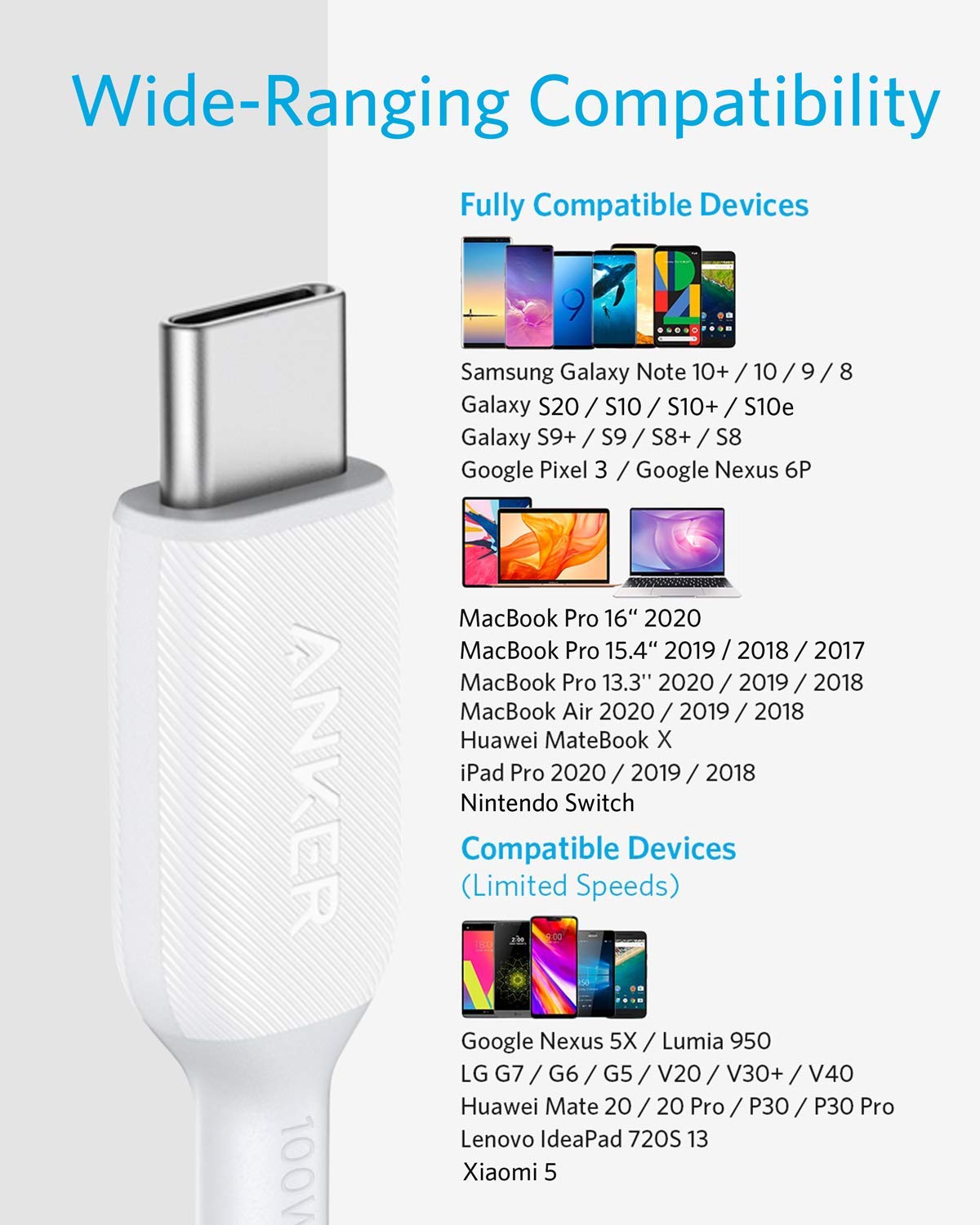 Anker Charger Bundle 60W 2 Ports Charger & USB C to USB C Cable 100W 6 ft, PD Charging for MacBook Pro, Pixelbook, XPS, and More