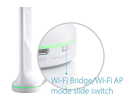 Edimax 5GHz/11AC Wi-Fi Range Extender - White, EW-7288APC