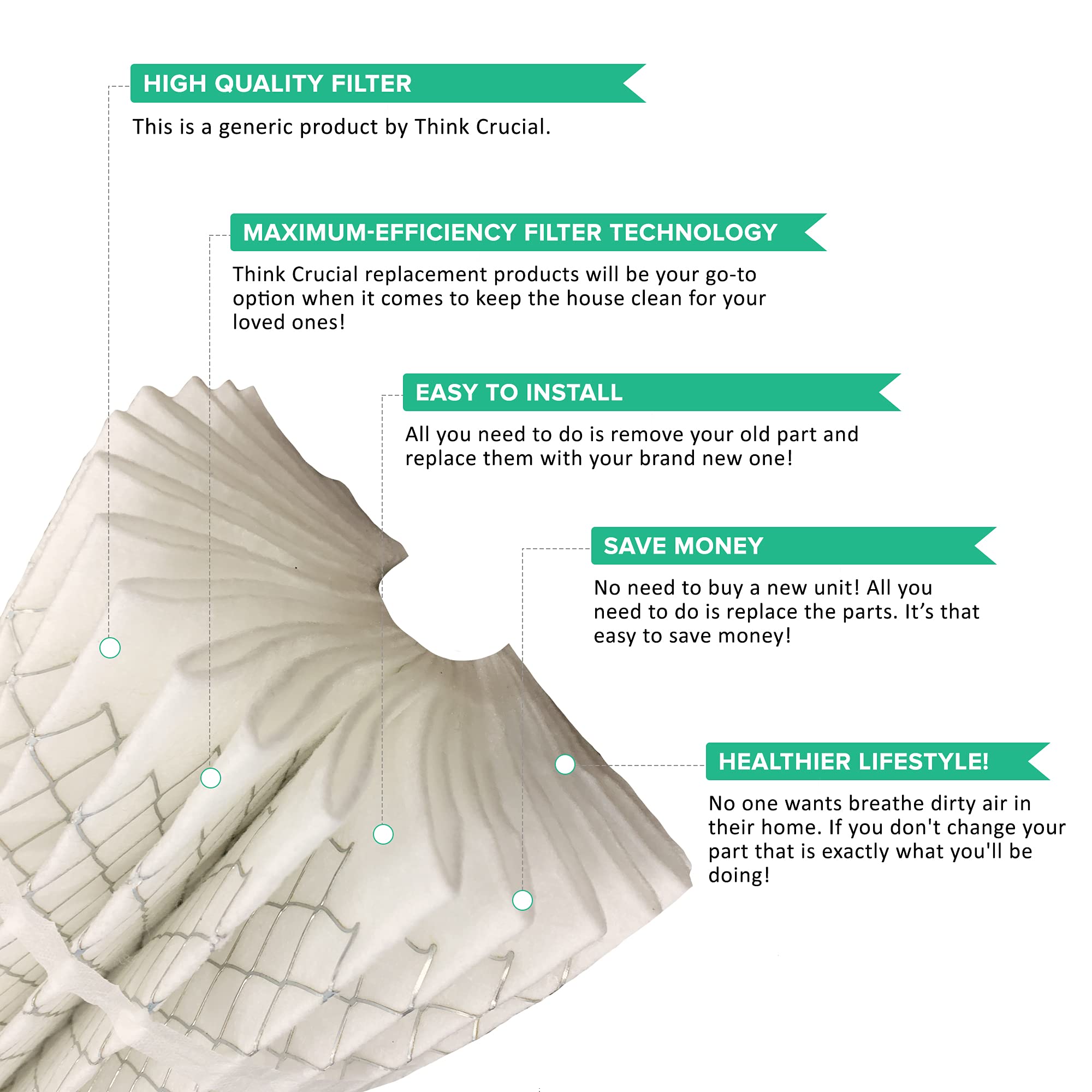 Think Crucial Replacement Air Filter Compatible with Aprilaire Part # 213 & A2, Made to Fit Models 1210, 1620, 2210, 2216, 3210, 4200 & Space Gard 2200, 2 PACK
