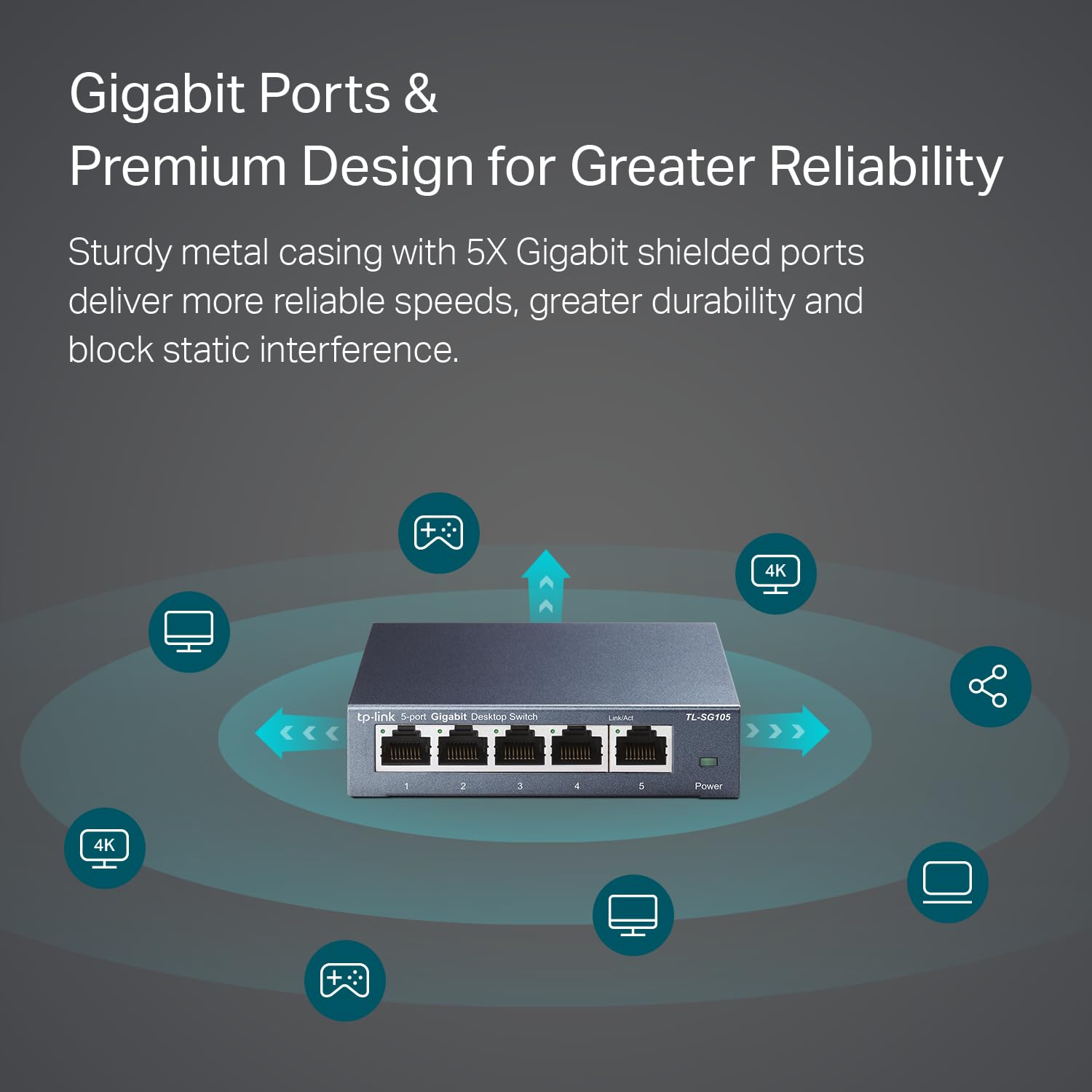 TP-Link 5 Port Gigabit Ethernet Network Switch | Ethernet Splitter | Sturdy Metal w/ Shielded Ports | Plug-and-Play | Traffic Optimization | Unmanaged (TL-SG105) (Renewed)