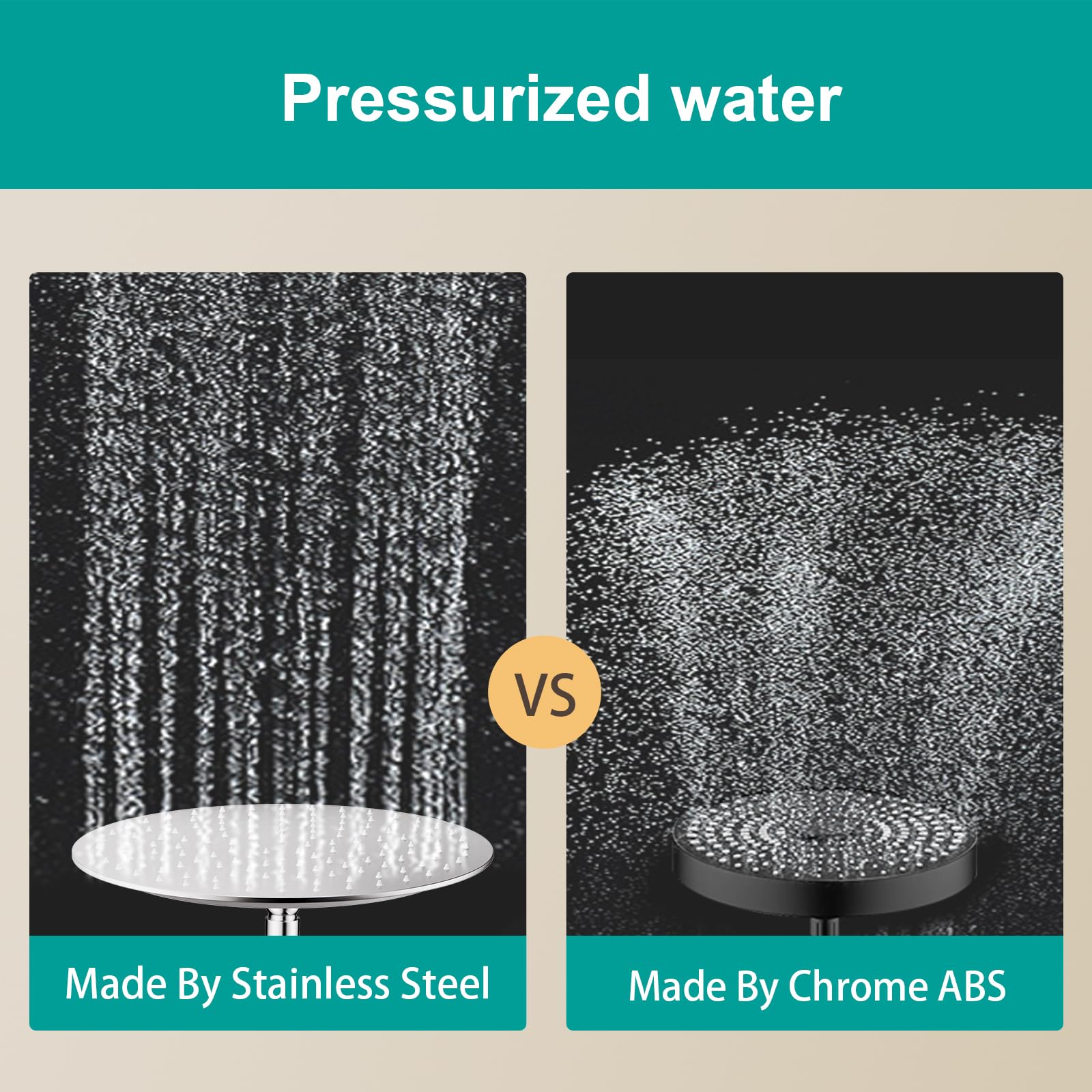 AULEEND 12 Inch Round Shower head, High Flow Stainless Steel Rainfall Shower Head, High Pressure Design (Brushed Nickel, 12)