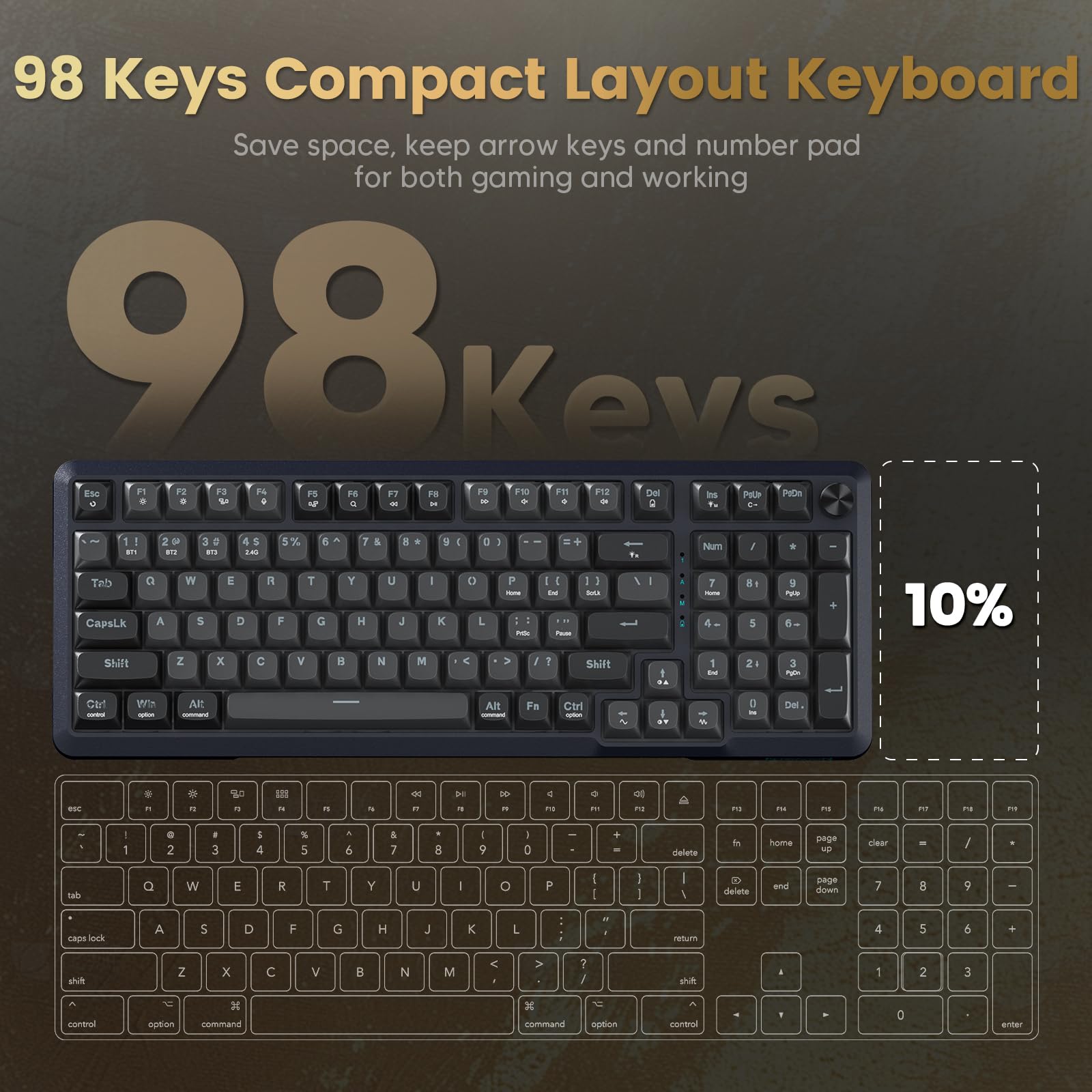 Redragon Mechanical Keyboard Wireless, Gaming Keyboard Wireless 3-Modes 94 Keys Mechanical Keyboard Hot-Swap Socket, RGB Creamy Gaming Keyboard Gasket Structure for PC/Tablet/Laptop/Xbox/PS4