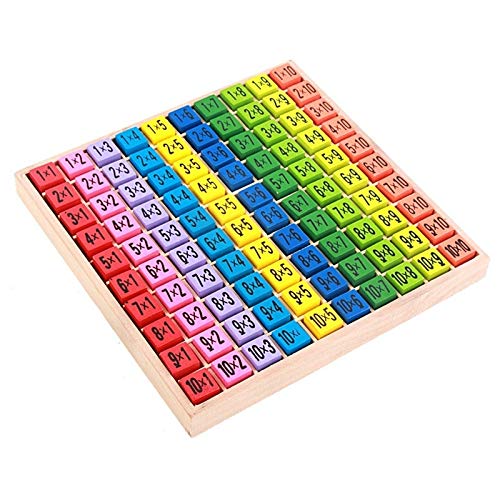 DANNI Montessori Baby Wood Math 1-100 Digital Cognitive Teaching Aids 1010 Multiplication Table Children Math Number Educational Toys