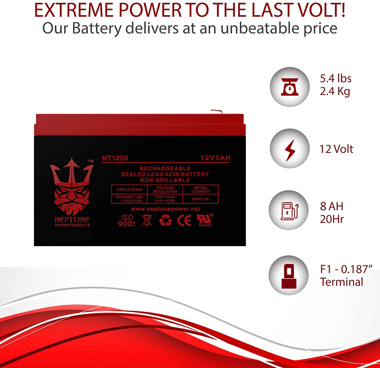 NT1280-12V 8AH Replacement for GT12080-HG FiOS Systems Battery-Neptune Power Products
