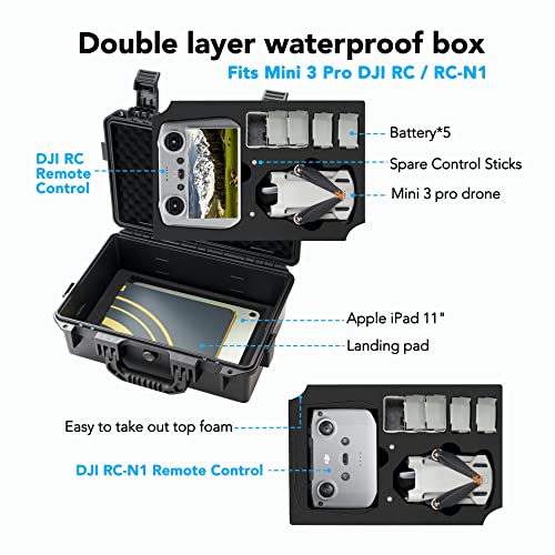 Akwscyby DJI Mini 3/mini 3 Pro case Waterproof Hard Case for DJI Mini 3 /Mini 3 Pro Accessories, dji mini 3 pro hard case/case hard,RC-N1/RC Controller(Only Case) DJI Mini 3 pro bag, EVA+PP material