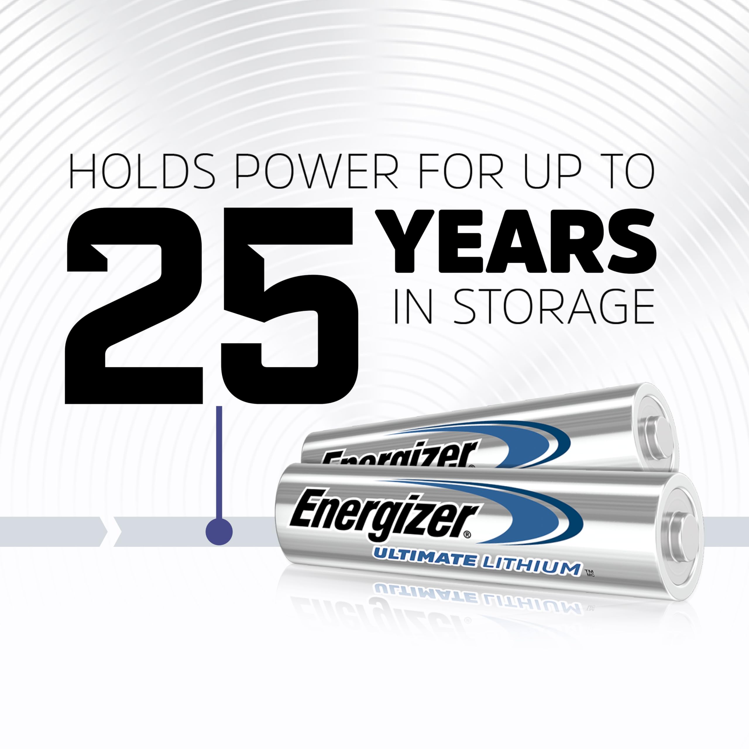 Energizer Ultimate Lithium AA Batteries, World's Longest Lasting Battery for High-Tech Devices (4 Each), Black (EVEL91BP4)