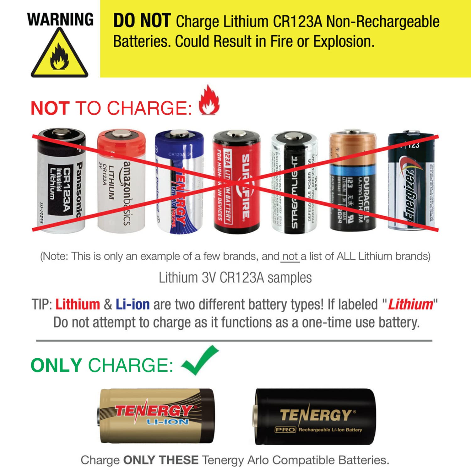 Tenergy Fast Charger ONLY for Arlo Certified Tenergy 3.7V 650mAh RCR123A Li-ion Rechargeable Battery, CE and FCC Certified