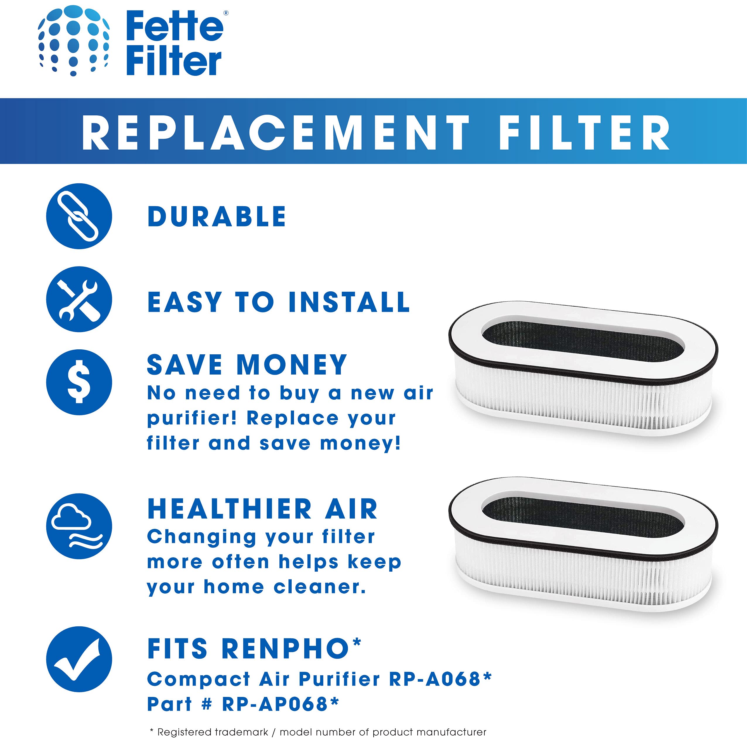 Fette Filter - RP-AP068 Replacement Filter, Compatible with RENPHO Air Purifier RP-AP068 RP-AP068W RP-AP068B RP-AP068-F2 Filter, 3-in-1 H13 Grade True HEPA Filters - Pack of 2