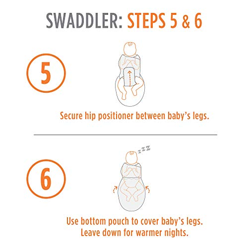 Ergobaby Swaddle Wrap, Original Swaddler, Elephant