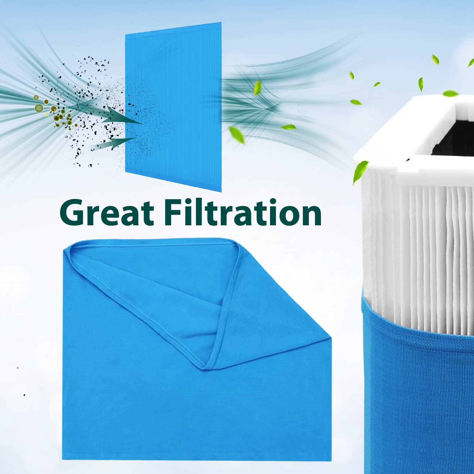 FFsign 211+ Filter & 211+ Pre-Filter Replacement Compatible with Blueair Blue Pure 211+, 1 Pack Foldable Particle and Carbon Filter & 1 Pack Washable Pre-Filter