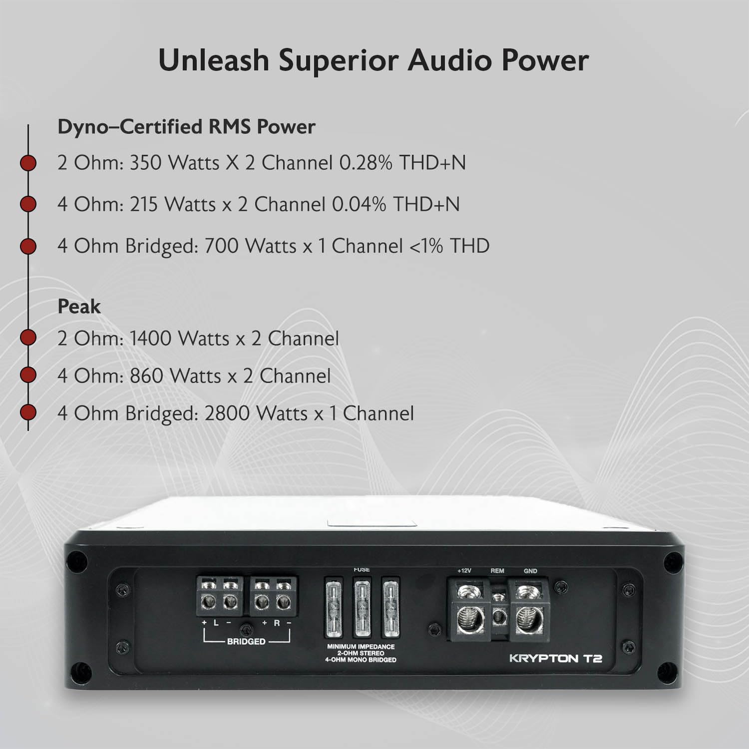 Rockville KRYPTON T2 2800W 2-Channel 2-Ohm Car Amplifier, Dyno-Certified, MOSFET, Adjustable Crossover, Remote Control, Perfect for Car Audio and Subs