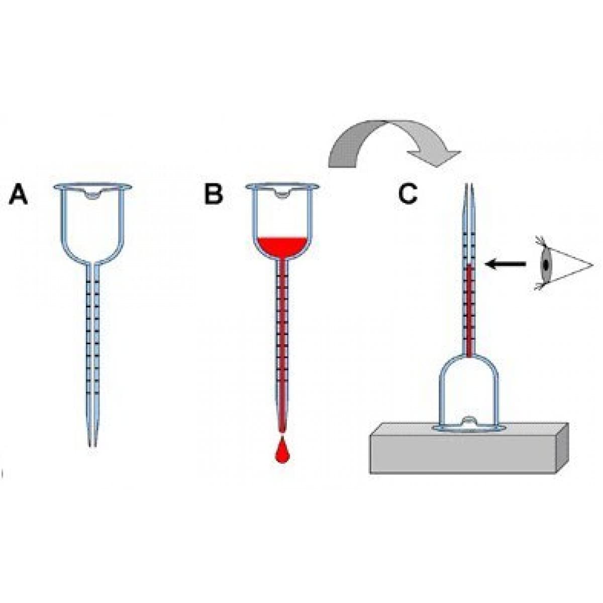 Vinometer for Wine, 0-25% Alcohol Meter Tester for Measuring The Percentage of Alcohol in Wine