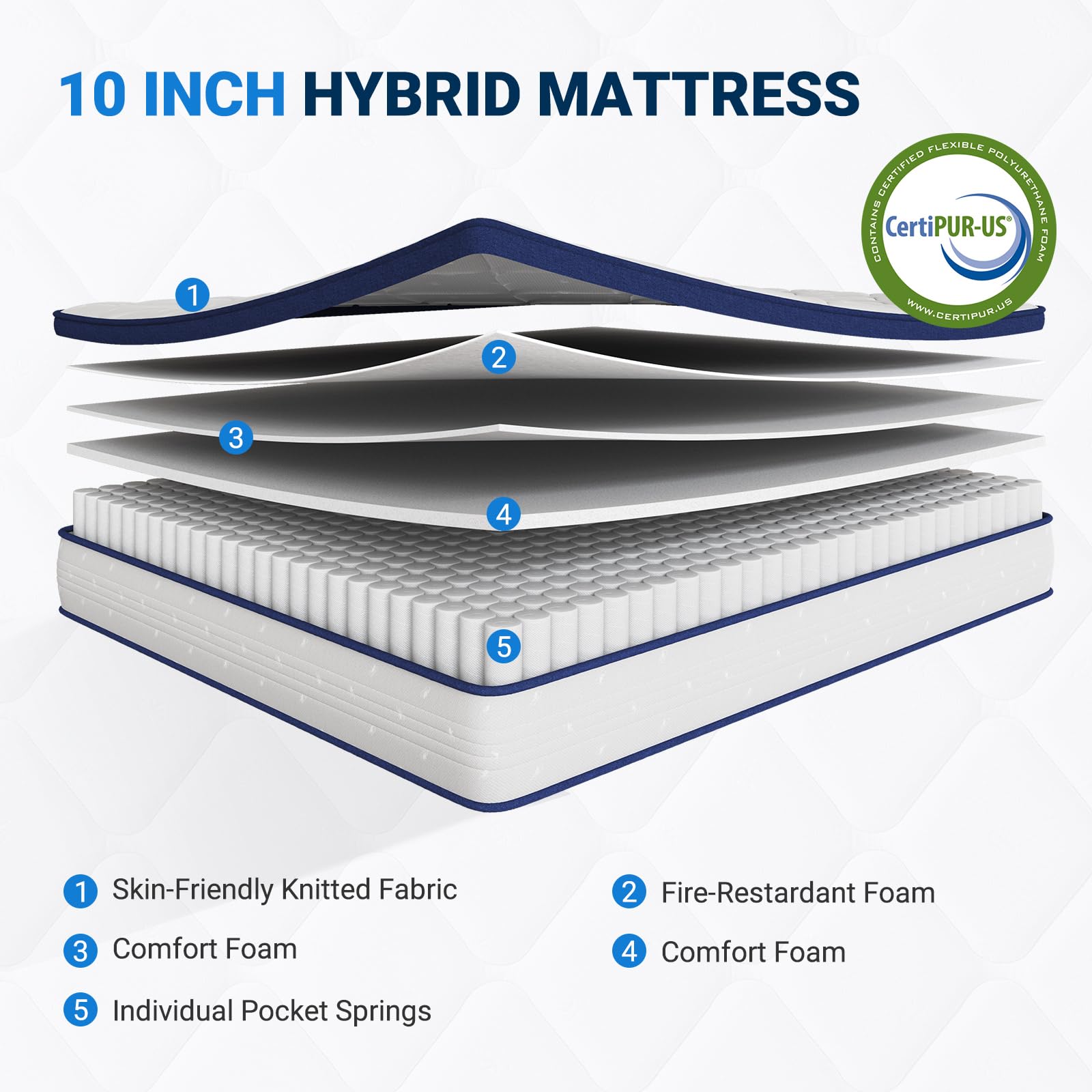 Avenco Queen 10 Inch Hybrid Mattress, Medium Plush, Pressure Relief, Motion Isolation, CertiPUR-US Certified