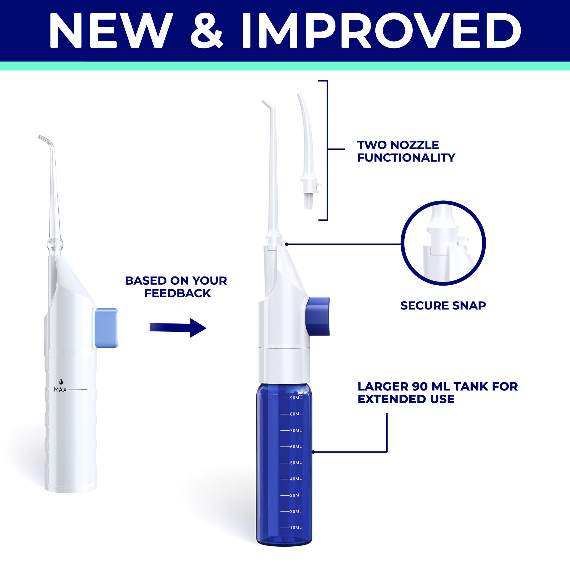 ORAVIX Dental Water Flosser, Tonsil Stone Remover, Gentle Oral Irrigator for Sensitive Teeth and Gums, Kids Manual Water Flosser, No Electricity or Batteries