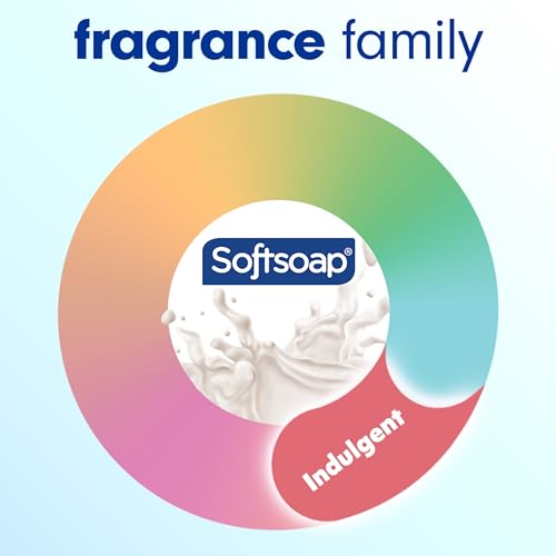 Softsoap Milk & Honey Scented, Liquid Hand Soap Refill, 50 Ounce