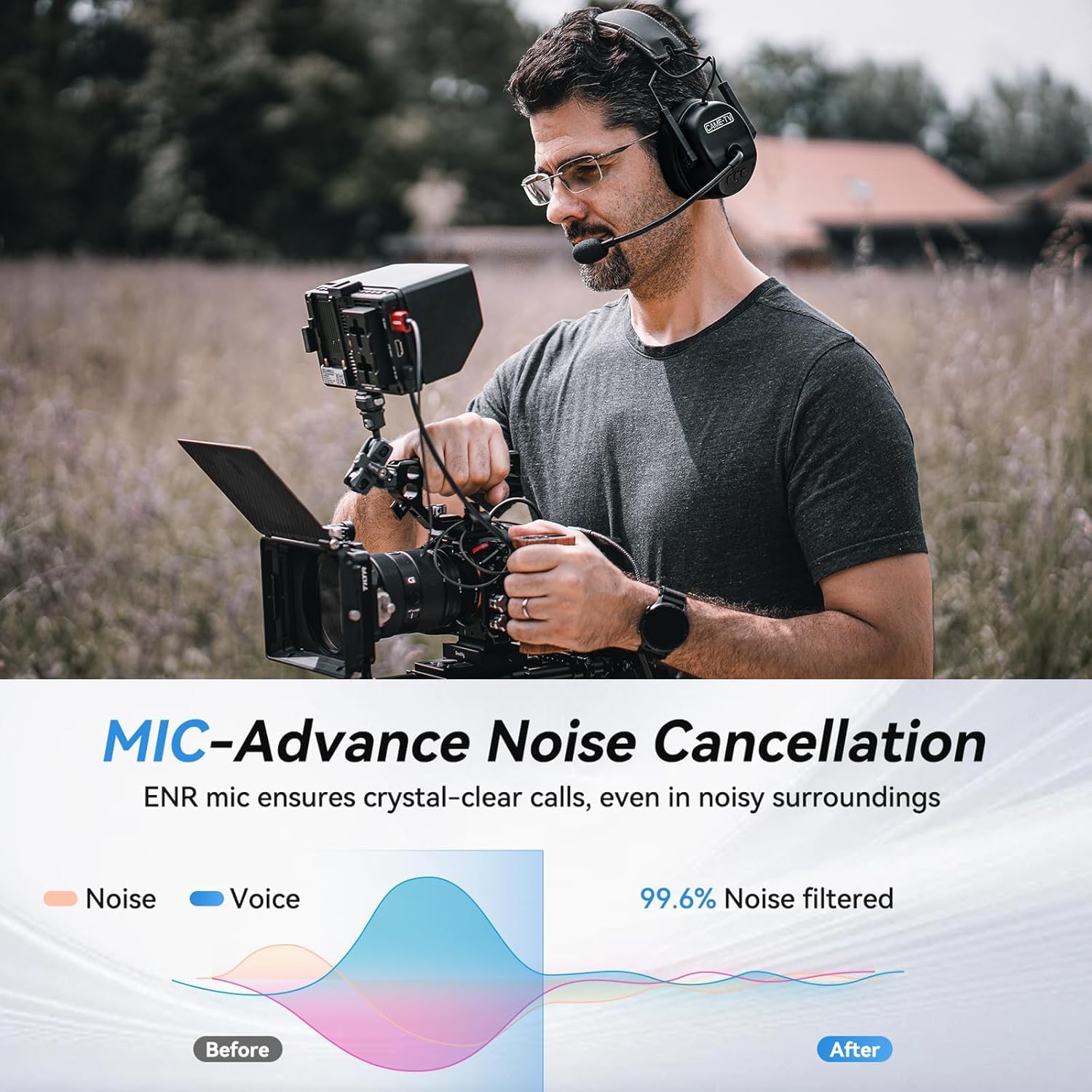Came-TV Kuminik8 1.9GHz Wireless Intercom Headset Noise Cancellation Zero Latency Full Duplex 2 Person Team Communication with Hardcase for Church Boating TV Film Production Drone