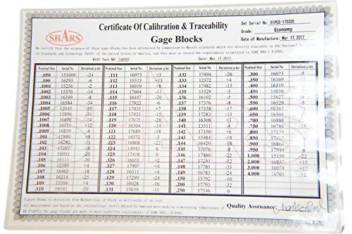 Shars Grade 0 Rectangular Gage Block Set with NIST traceable Certificate 81 PCS 303-5307C M)