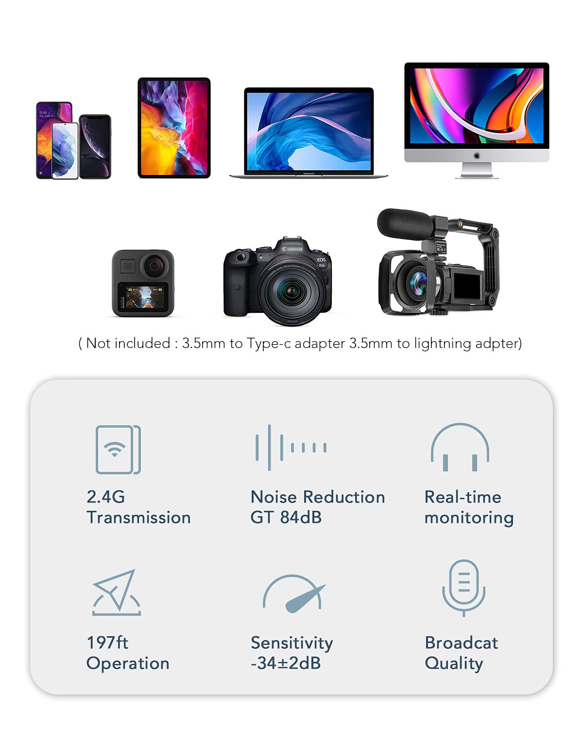 AODELAN Wireless Clip-on Microphone Lavalier Microphone with Transmitters and Receivers, for Cameras, Camcorders, iOS/Android Smartphones, YouTube Facebook Vlogging