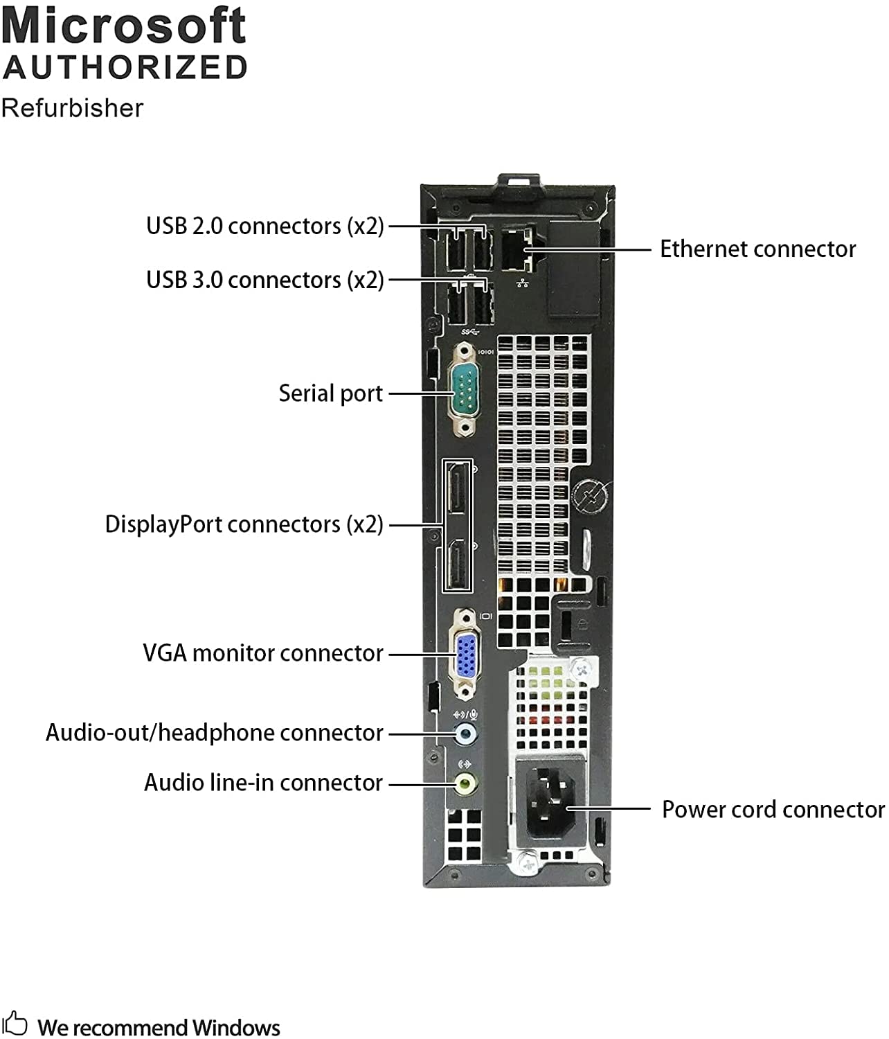Dell Optiplex 9020 USFF PC, Intel Core i5-4570S, 8GB Ram, 512GB SSD WiFi, DVD-RW, 24 LCD, Windows 10 Pro (Renewed)