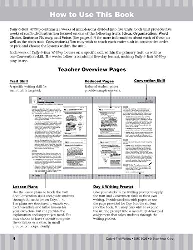Evan-Moor Daily 6-Trait Writing, Grade 6 Homeschool and Classroom Resource Workbook, Reproducible Worksheets, Teaching Edition, Lesson Plans, Ideas, Organization, Word Choice, Sentence Fluency, Voice