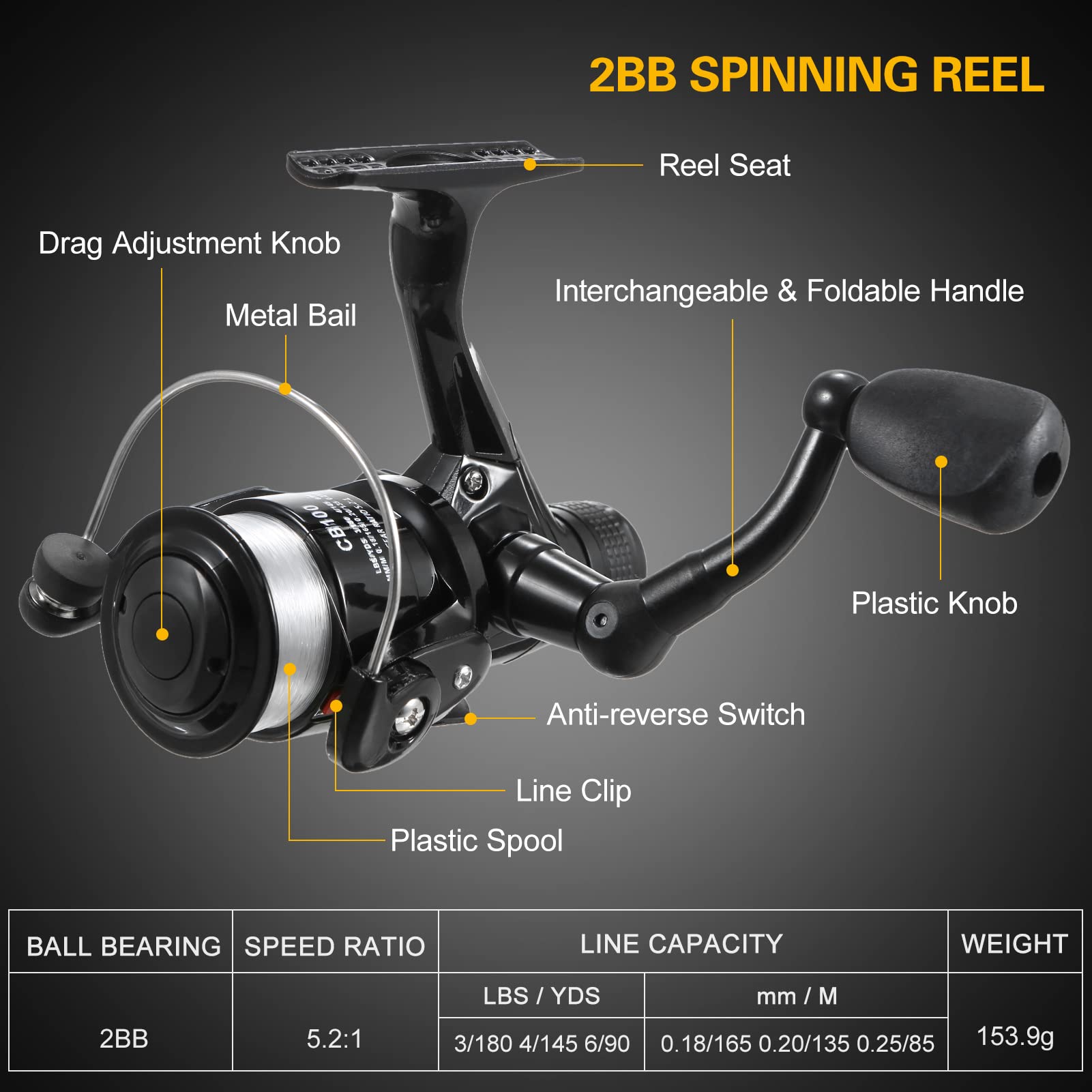 Aomiun 1.5m/1.7m Telescopic Fishing Rod Whirl Reel Tackle Set for Saltwater and Freshwater