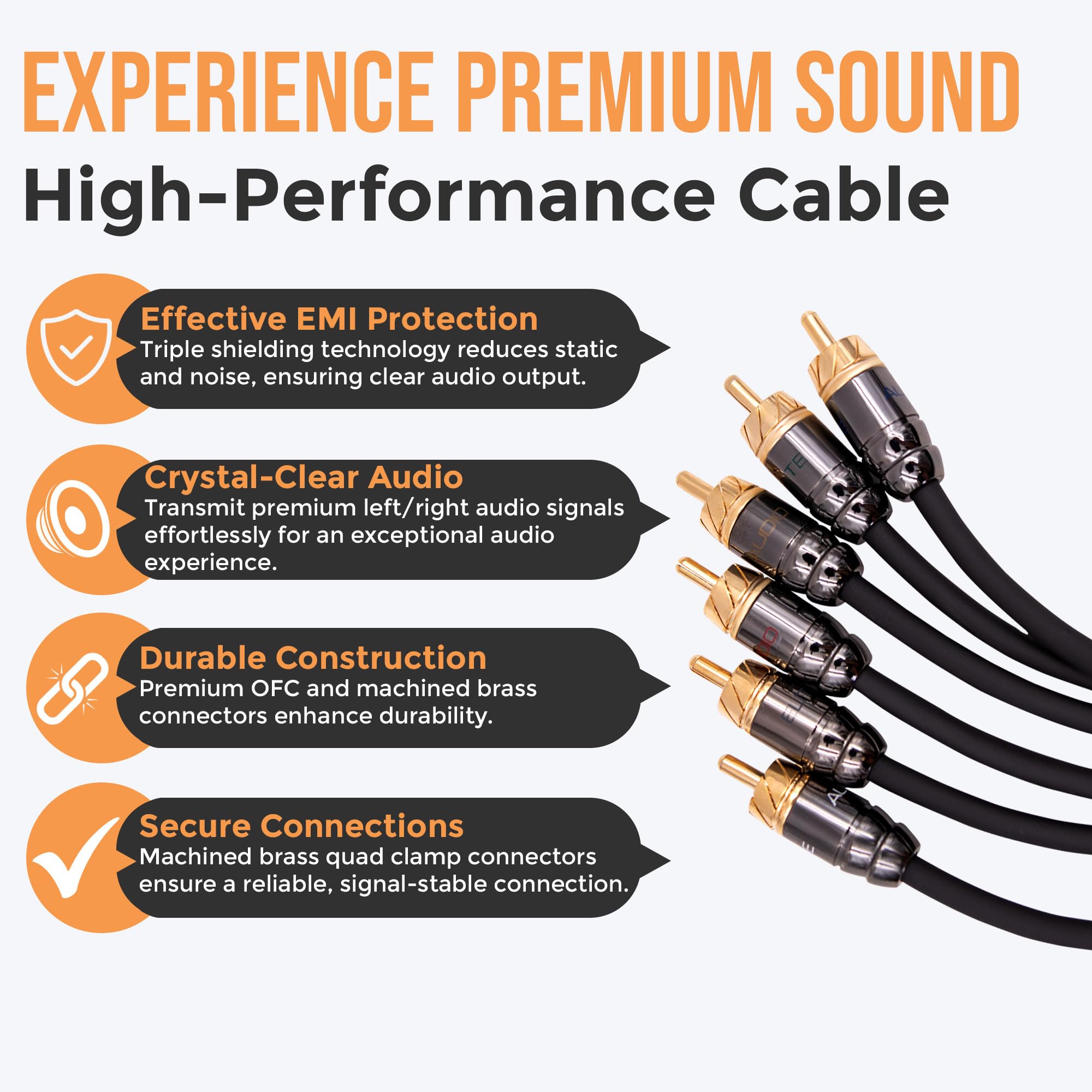 Elite Audio Pro Series 15ft. 6-Channel Car Audio RCA Cable - Triple Shielded, Brass Connectors, Oxygen Free Copper Noise Reducing Audio Cable for Amplifiers Subwoofers Speakers and Processors – PRO615