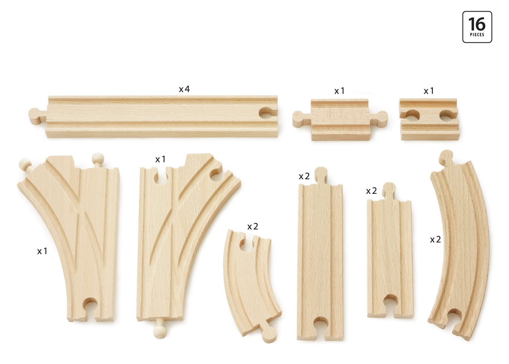 BRIO World 33402 Expansion Pack Intermediate - Wooden Train Set for Kids | Enhances Creativity | Compatible with All BRIO Train Sets | FSC Certified | Ideal for Ages 3 and Up