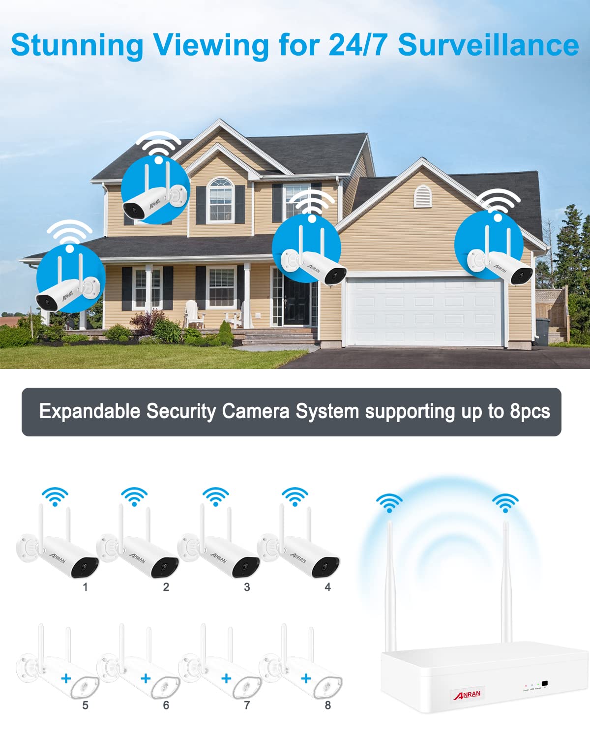 Wireless Security Camera System,ANRAN 8 Channel 2K NVR 4Pcs 3MP Home WiFi Security Camera Outdoor with1TB Hard Driver,Night Vision, IP66 Waterproof, Motion Alert, Remote Access…