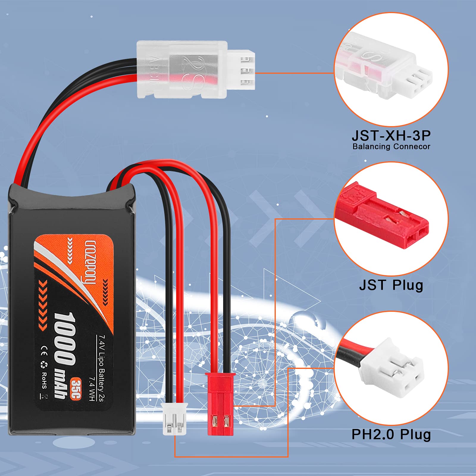 FancyWhoop 7.4V Lipo Battery 2S 1000mAh: 35C Battery with PH2.0 & JST Plug A xial SCX24 Lithium Batteries 2 Pack Rechargeable Batteries for WL Toys RC Car Most 1/10 1/16 1/18 1/24 Scale Racing Trucks