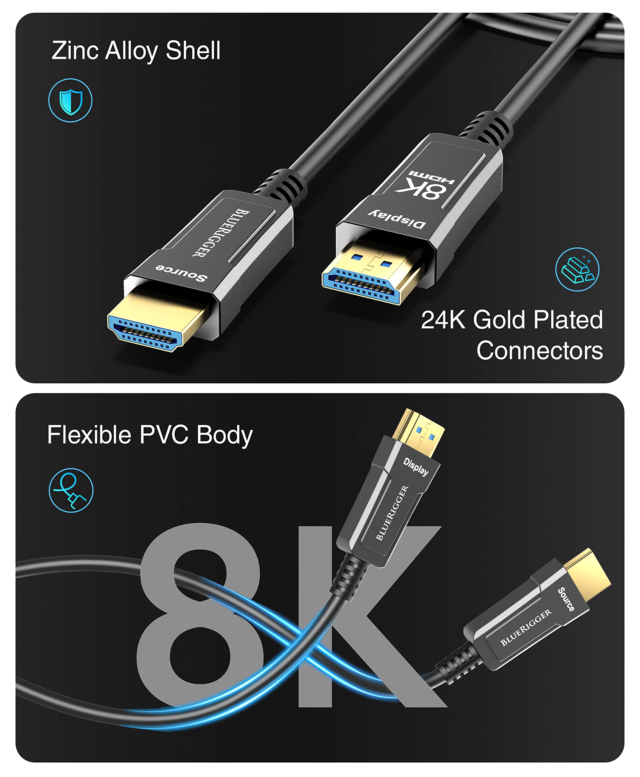 BlueRigger 8K Fiber Optic HDMI Cable 25FT (48Gbps, in-Wall CL3 Rated, 8K 60Hz, 4K 144Hz, HDCP 2.3, HDR10+) Ultra High Speed Long HDMI AOC 2.1 Cable - for Gaming, VR, HDTV, Monitor, PC