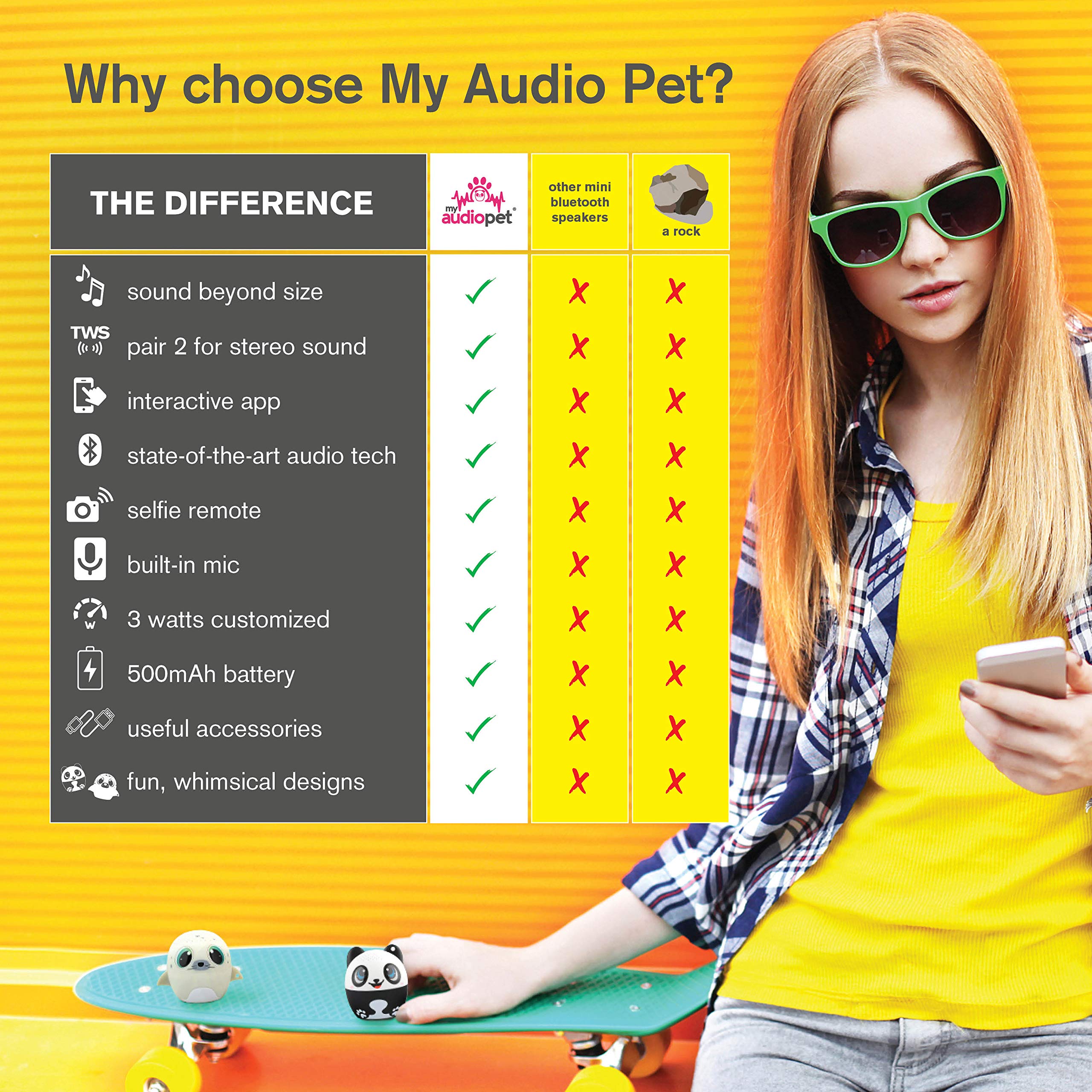 My Audio Pet Penguin Mini Bluetooth Animal Wireless Speaker for Kids of All Ages - True Wireless Stereo Technology β Pair with Another TWS Pet for Powerful Rich Room-Filling Sound - (ICE ICE Baby)