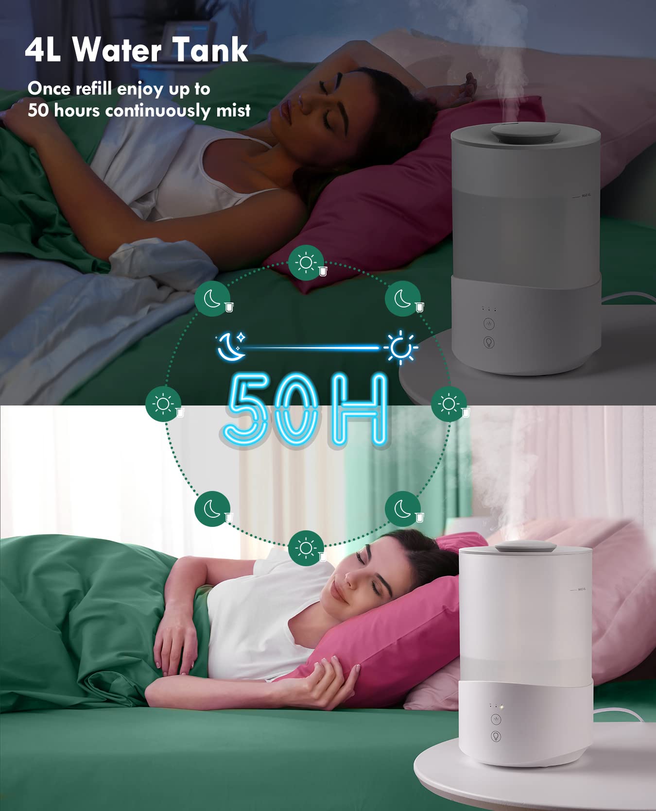 Fresnwel Cool Mist Humidifier, 4L Top Fill 7-Color Night Lights Bedroom Office, 2-in-1 Essential Oil Diffuser Baby Kids Nursery, Humidifier Adjustable Mist Mode, Auto Shut Off, White (NARF_42939)