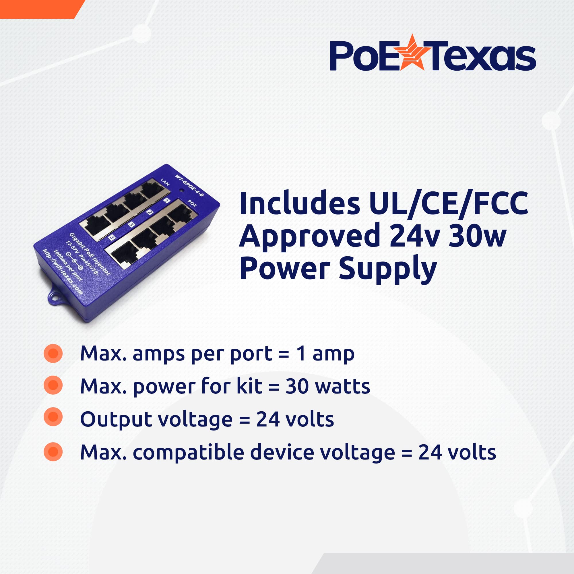 PoE Texas 4 Port 24V Passive PoE Injector with 24V 30W UL/FCC Certified Power Supply - Gigabit Injector - Passive Power Over Ethernet Multi Port PoE Adapter for Ubiquiti, Mikrotik, 24 Volt PoE Devices