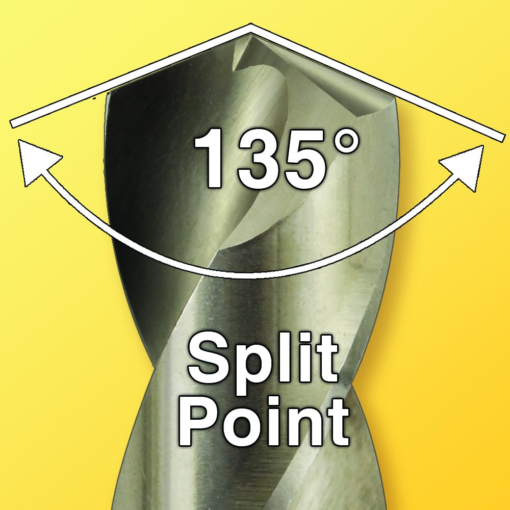 IVY Classic 01507 No. 7 Wire Gauge Drill Bit, M2 High-Speed Steel, 135-Degree Split Point, 1/Card
