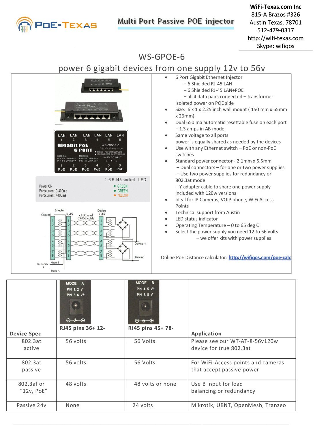 PoE Texas GPOE-6AB | 6-Port Gigabit Poe Injector for 802.3af or 24 Volt Passive Devices | Power Supplies Available Seperately