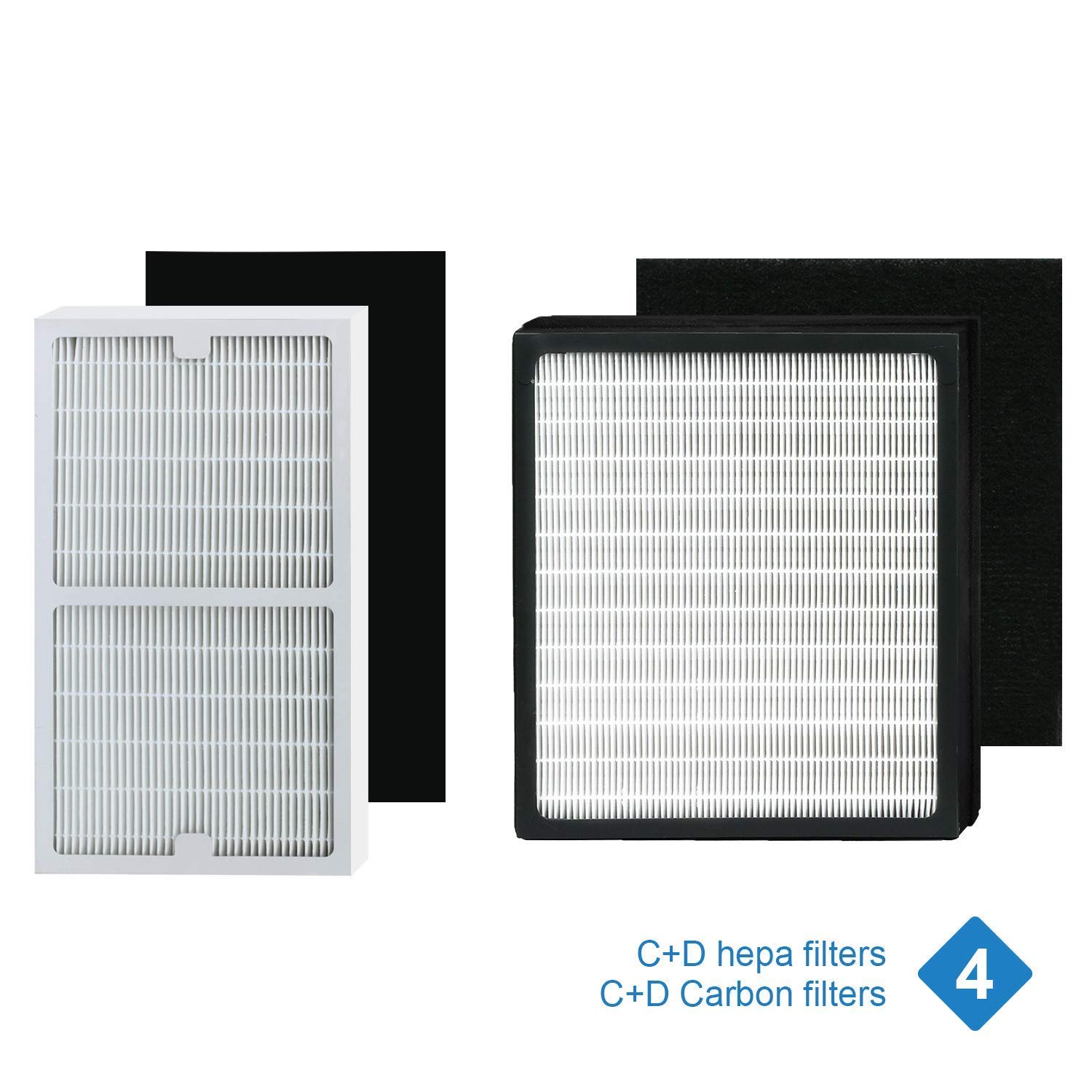 FilledwithLove Replacement idylis IAP-10-280 Hepa Filters,Compatible Idylis (IAP10280) (1AP-10-280) (1AP10280)