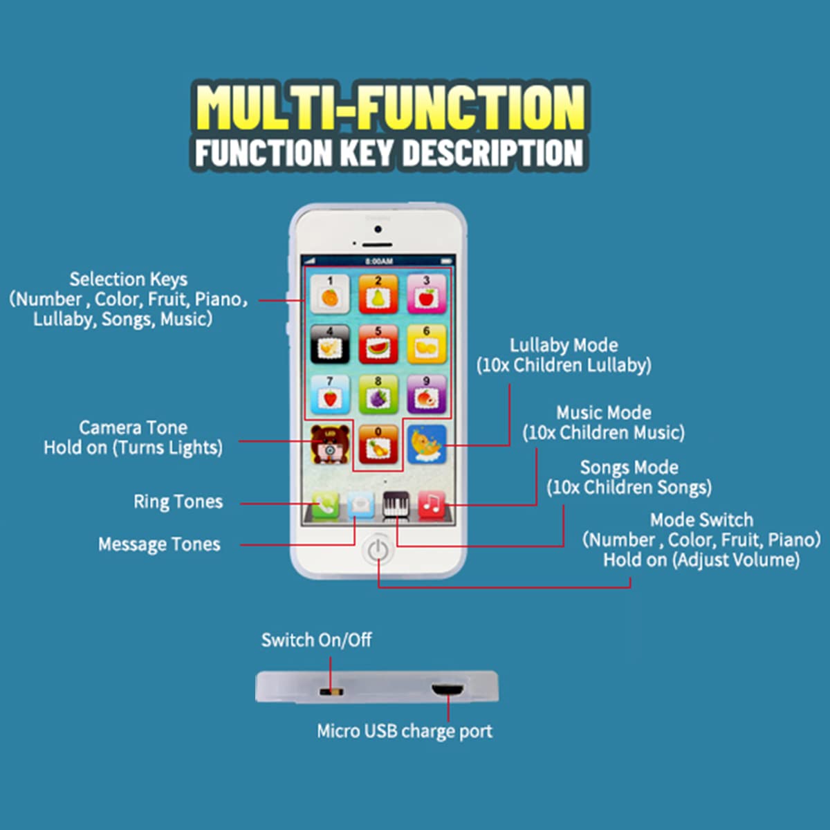 Cooplay Learning Smart Phone Toy Music Lullaby Song Touch Screen Type-C Recharable Cell Phone Mobile Yphone for Toddler Baby