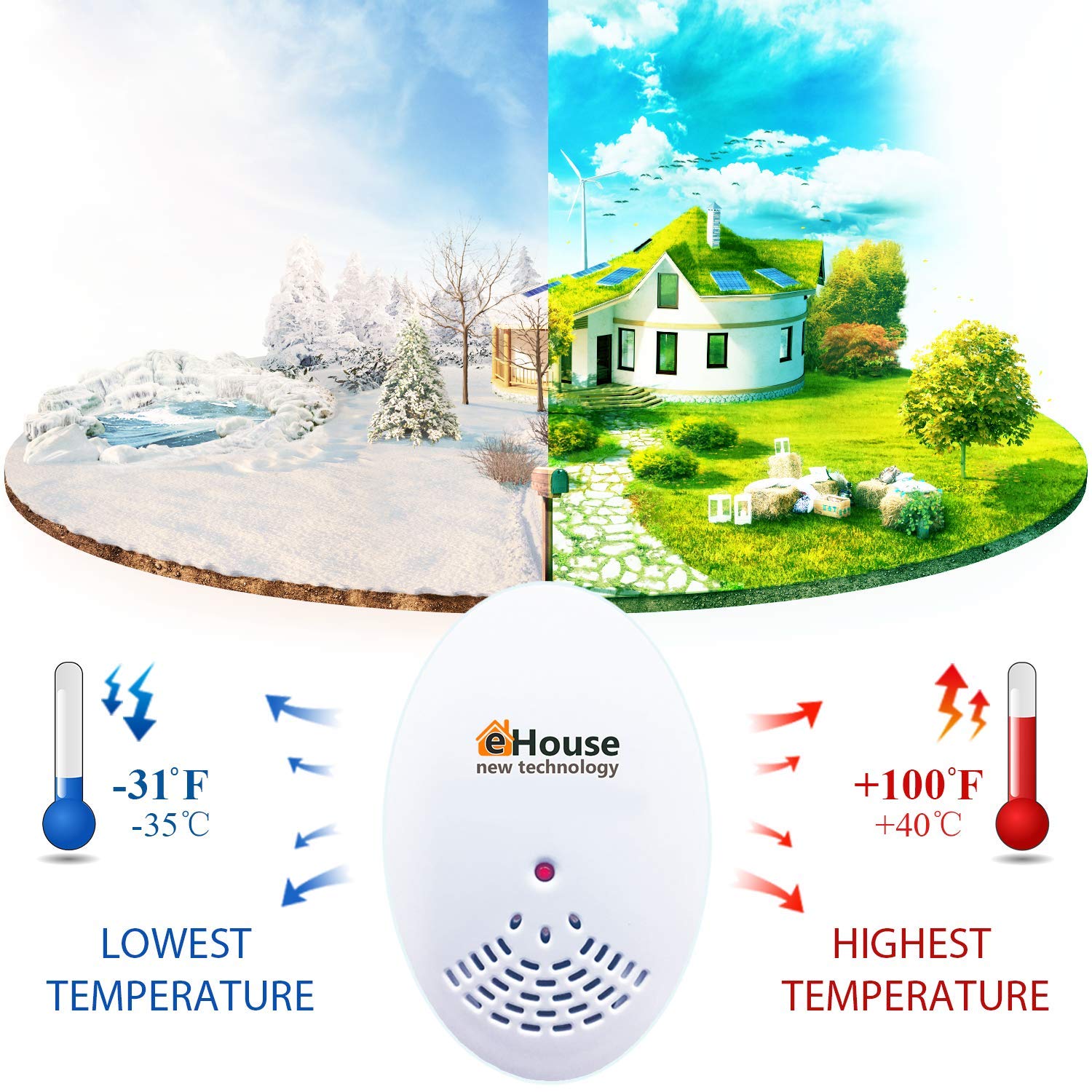 BH-1, Ultrasonic Pest Control Repeller - Electronic & Ultrasound, Indoor Plug-in Repellent - Get rid of - Rodents, Mice, Squirrels, Bats, Insects, Bed Bugs, Ants, Fleas, Spiders, Roaches (2 Pack)