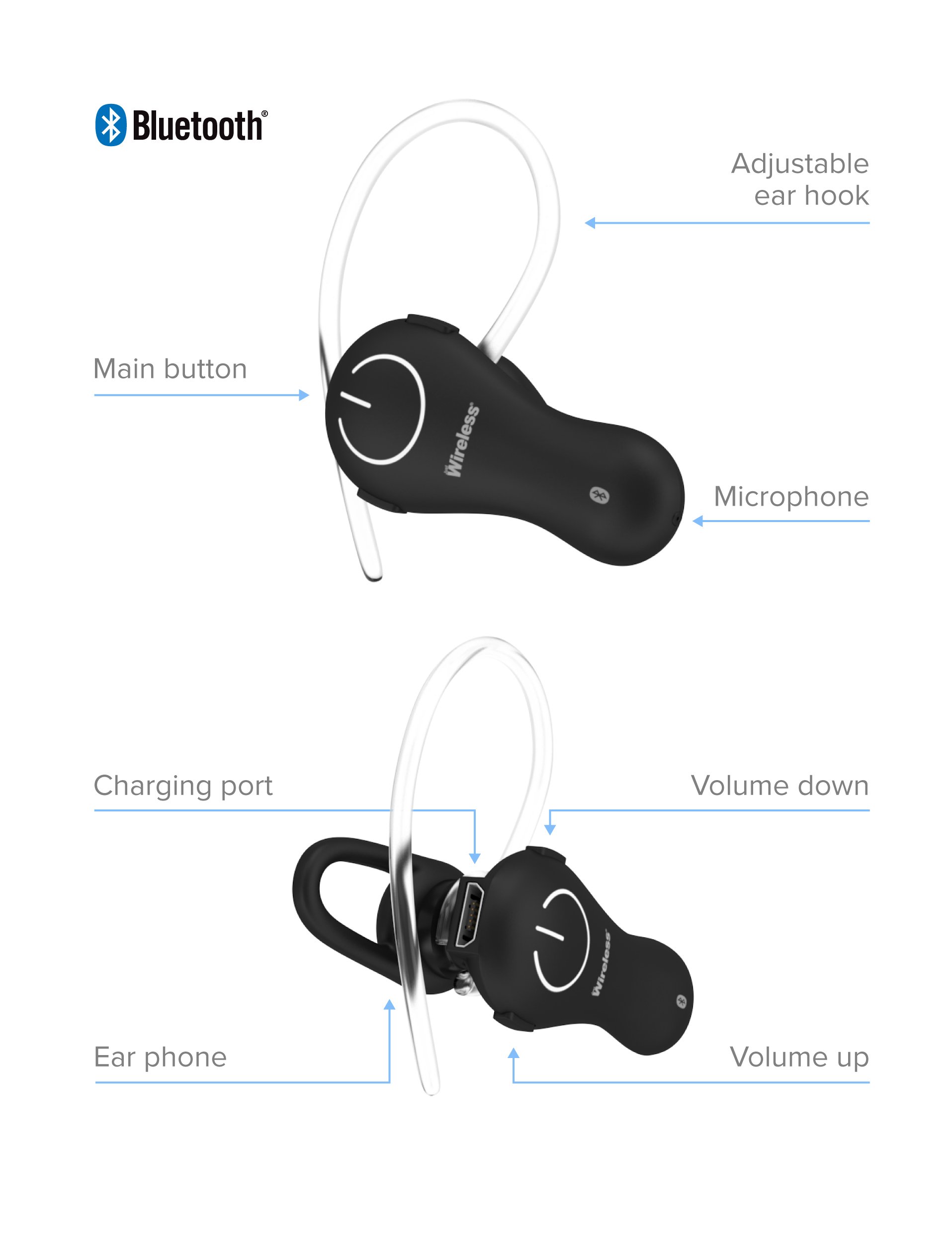 Just Wireless Bluetooth Wireless Headset Handsfree One-Ear Headphone Earbud - Compatible with Apple iPhone (XS, XS Max, XR, X, 8, 8 Plus), Android Cell Phones (Samsung Galaxy) and more
