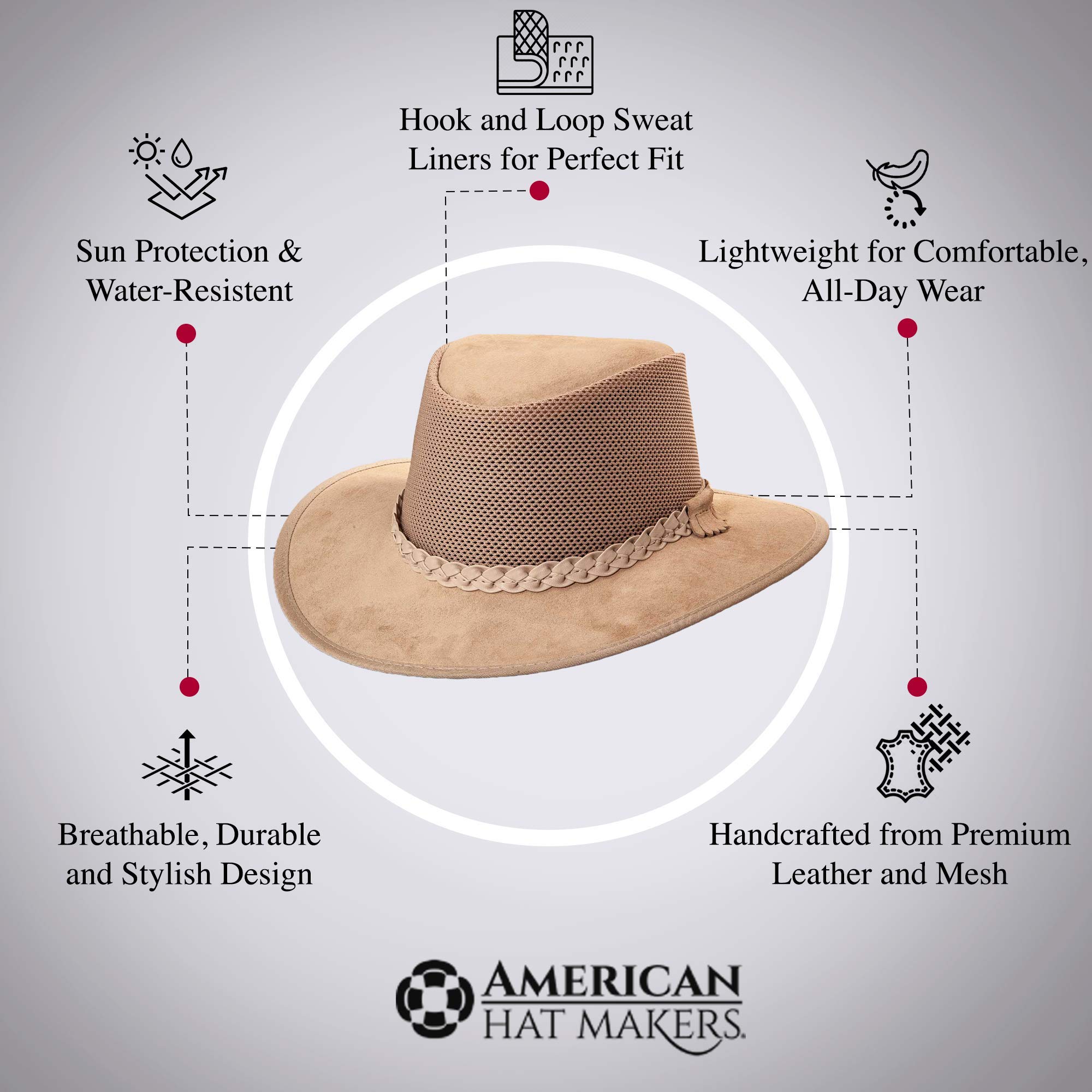 American Hat Makers Breeze Leather and Mesh Sun Hat for Men and Women β Latte, Large